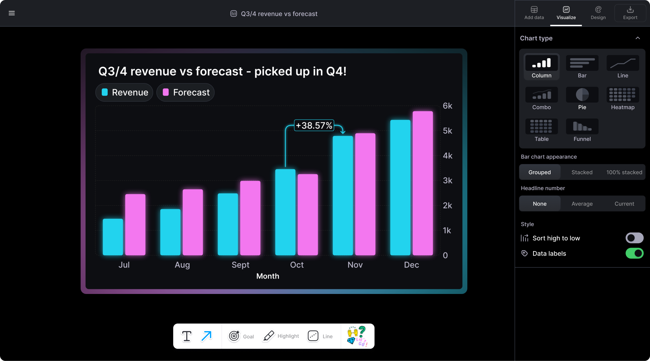 Best Interactive Graph Maker Online - Graphy