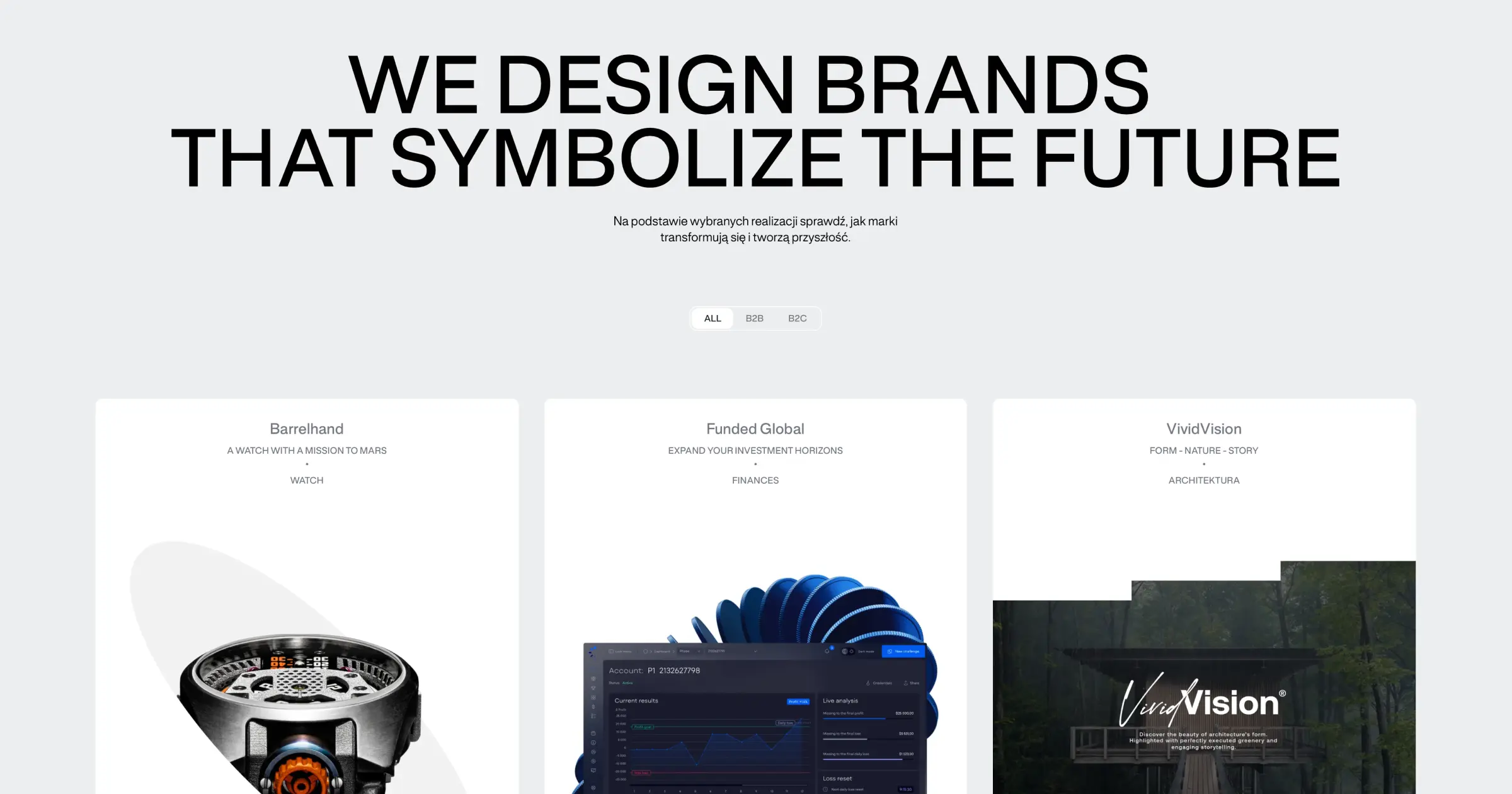 Works ⓢ Symbol Studio