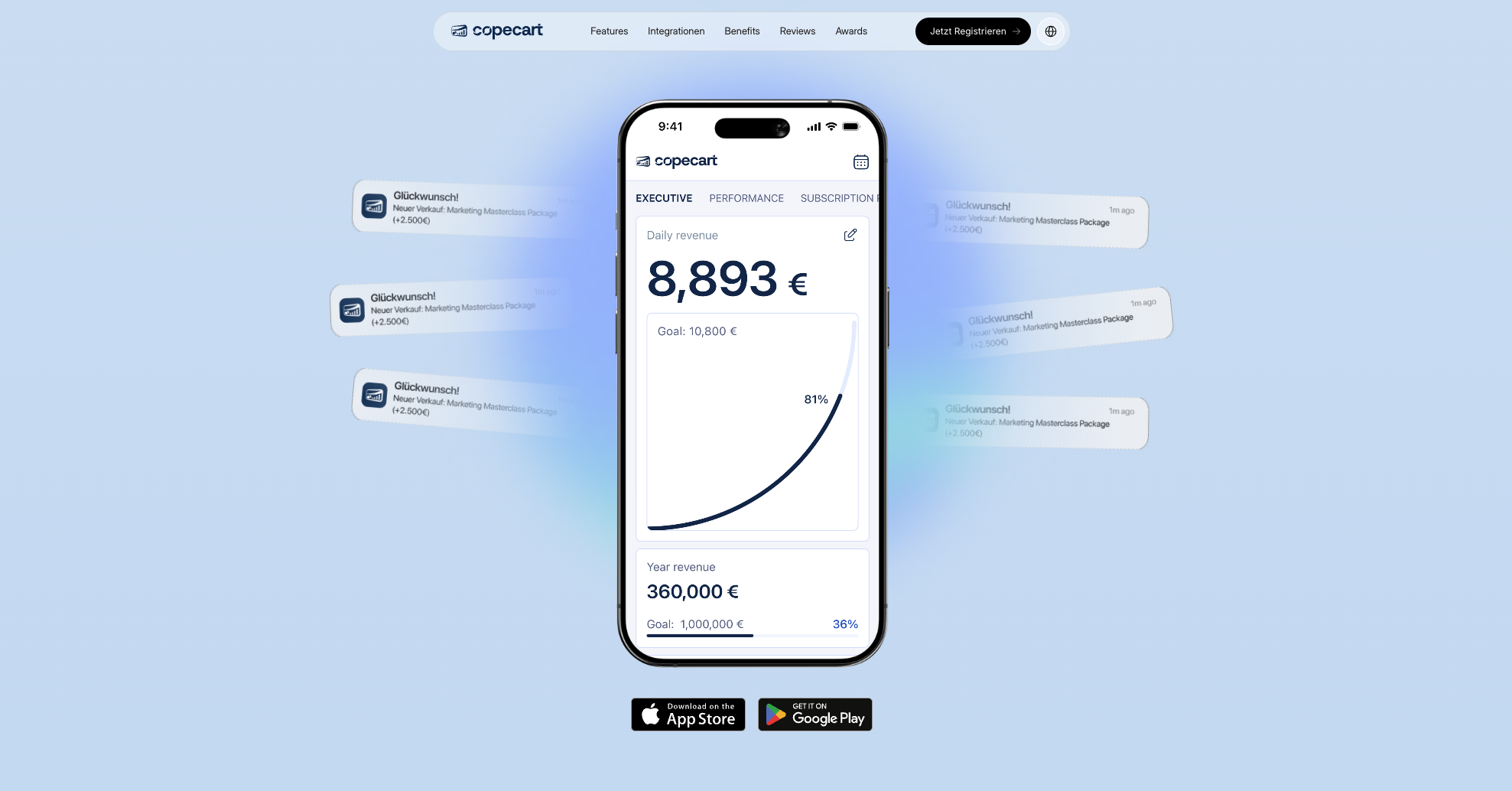 CopeCart – The platform for digital sales & payments.