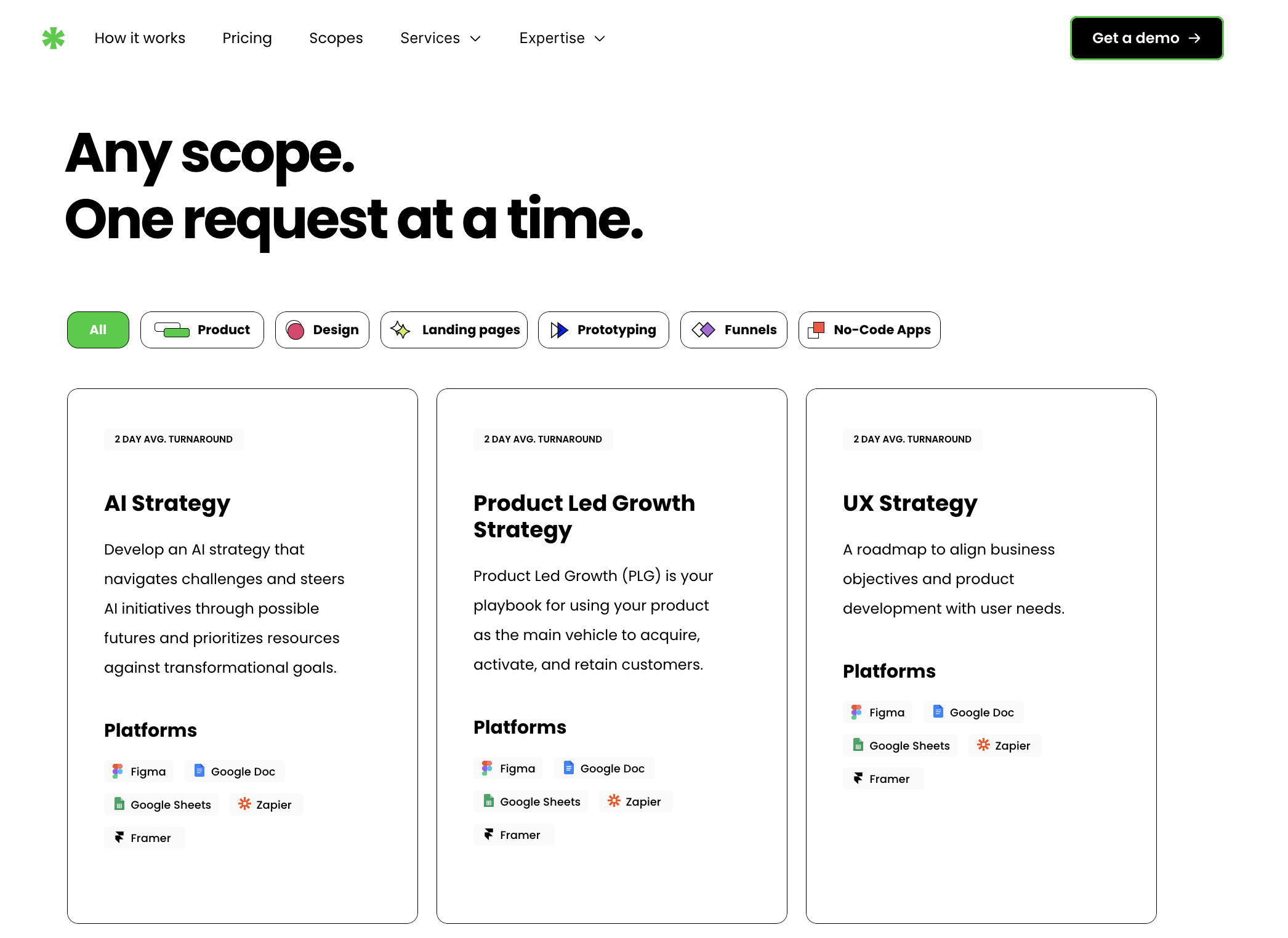 Productpickle - Fractional Product Management and Design