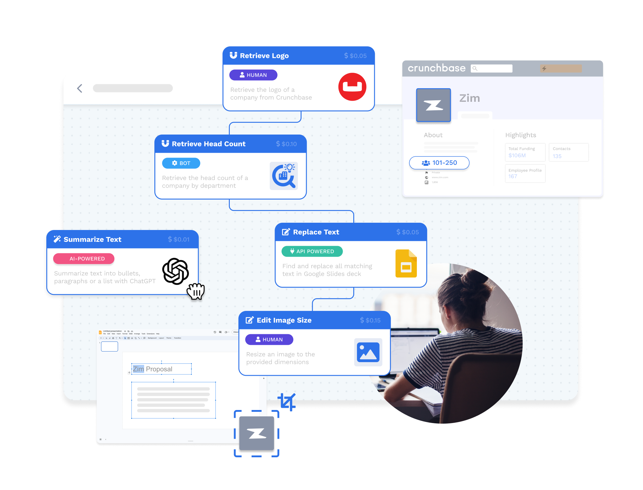 Wrk Automation Software Solutions