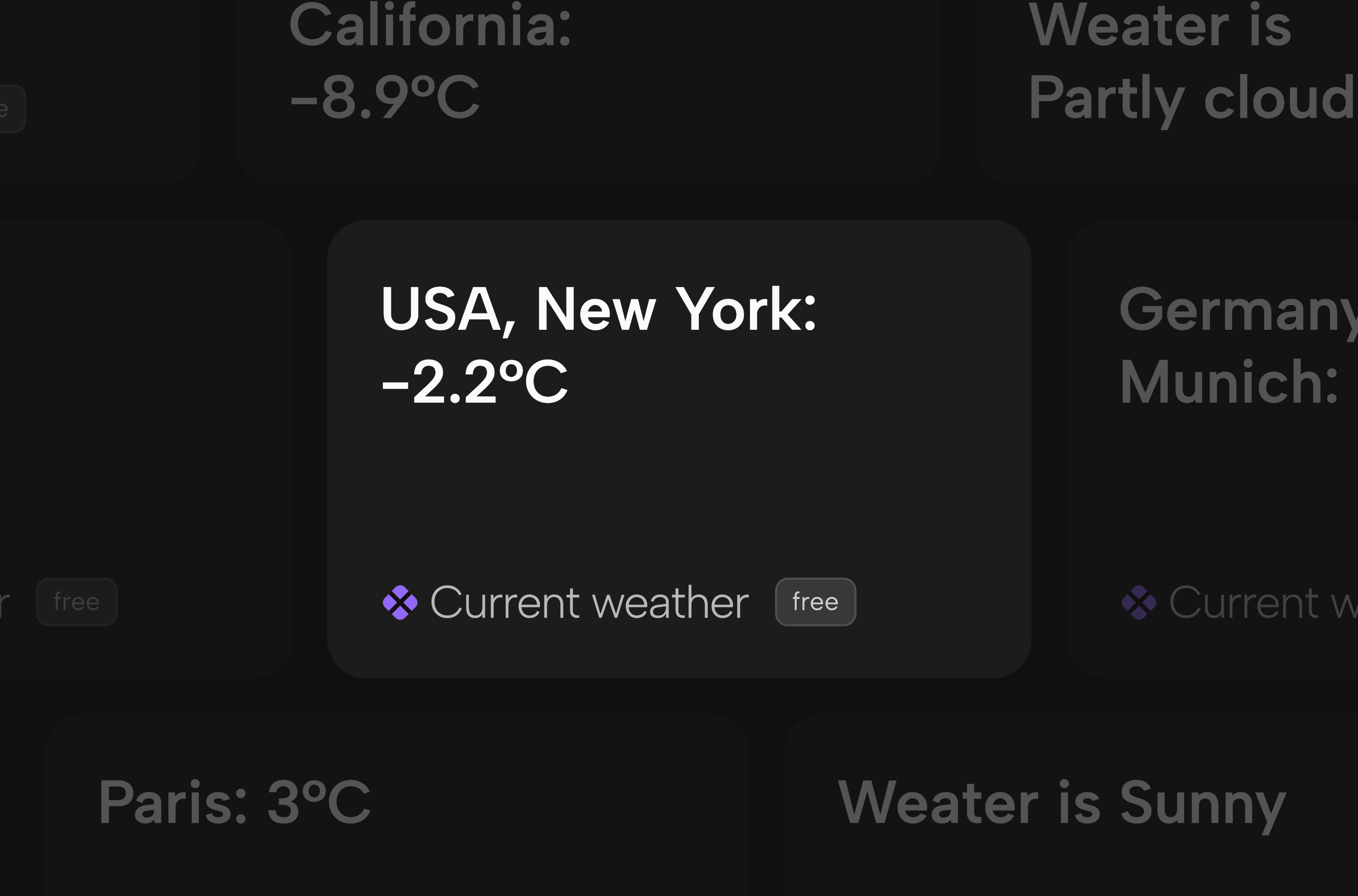 Current weather - Display weather data