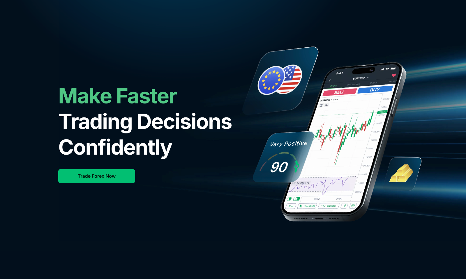 MIFX: Legal & Secure Forex Trading Platform