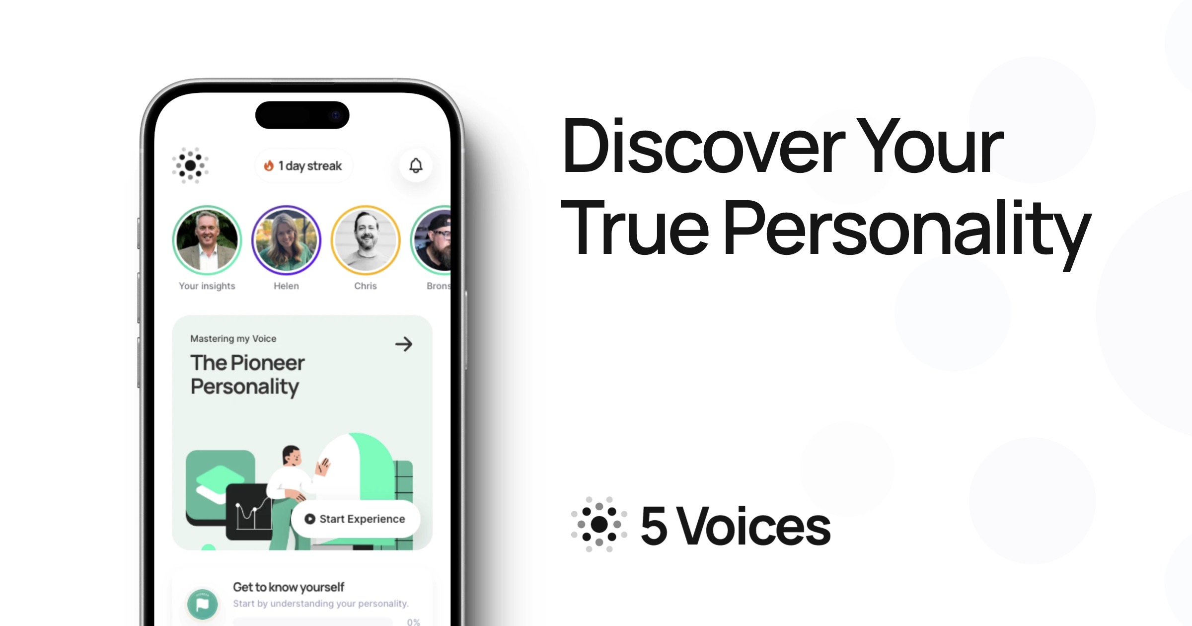 5 Voices API | The Science Behind Human Personality