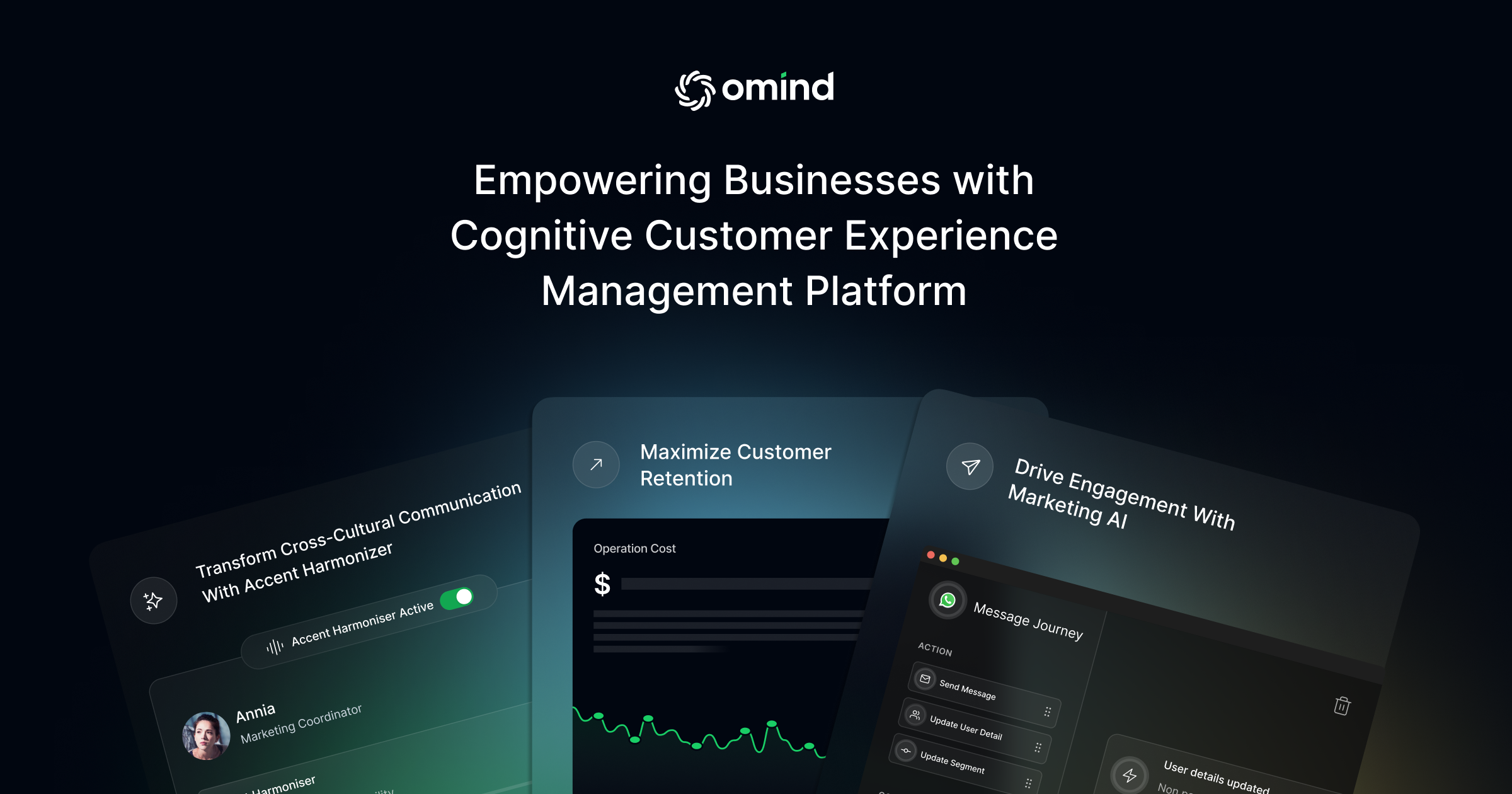 AI-Powered Unified Customer Experience Platform