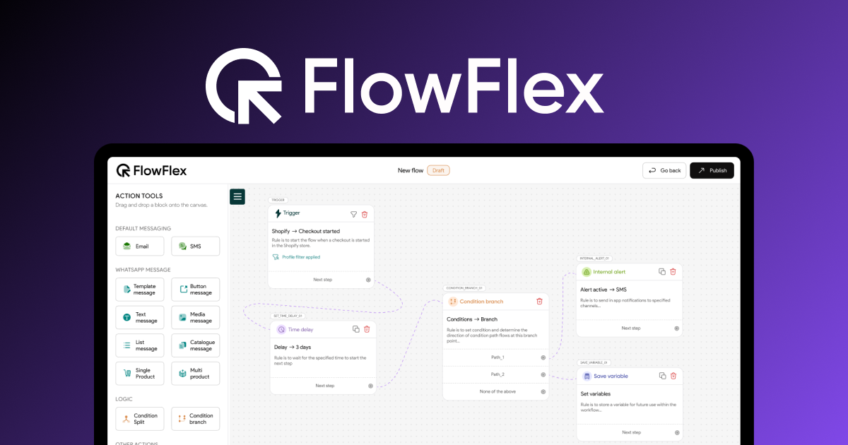 FlowFlex - Create, Share, and Automate Engagement Flows on WhatsApp