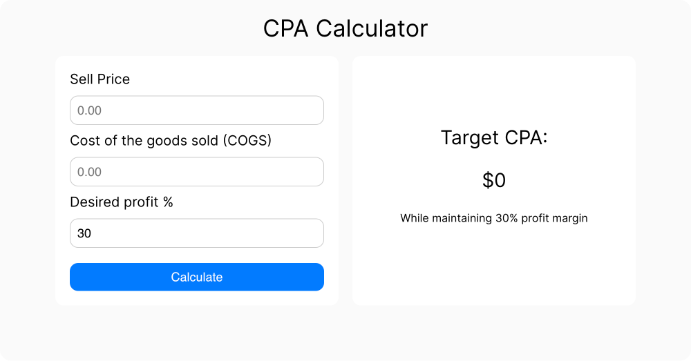 Target CPA Calculator