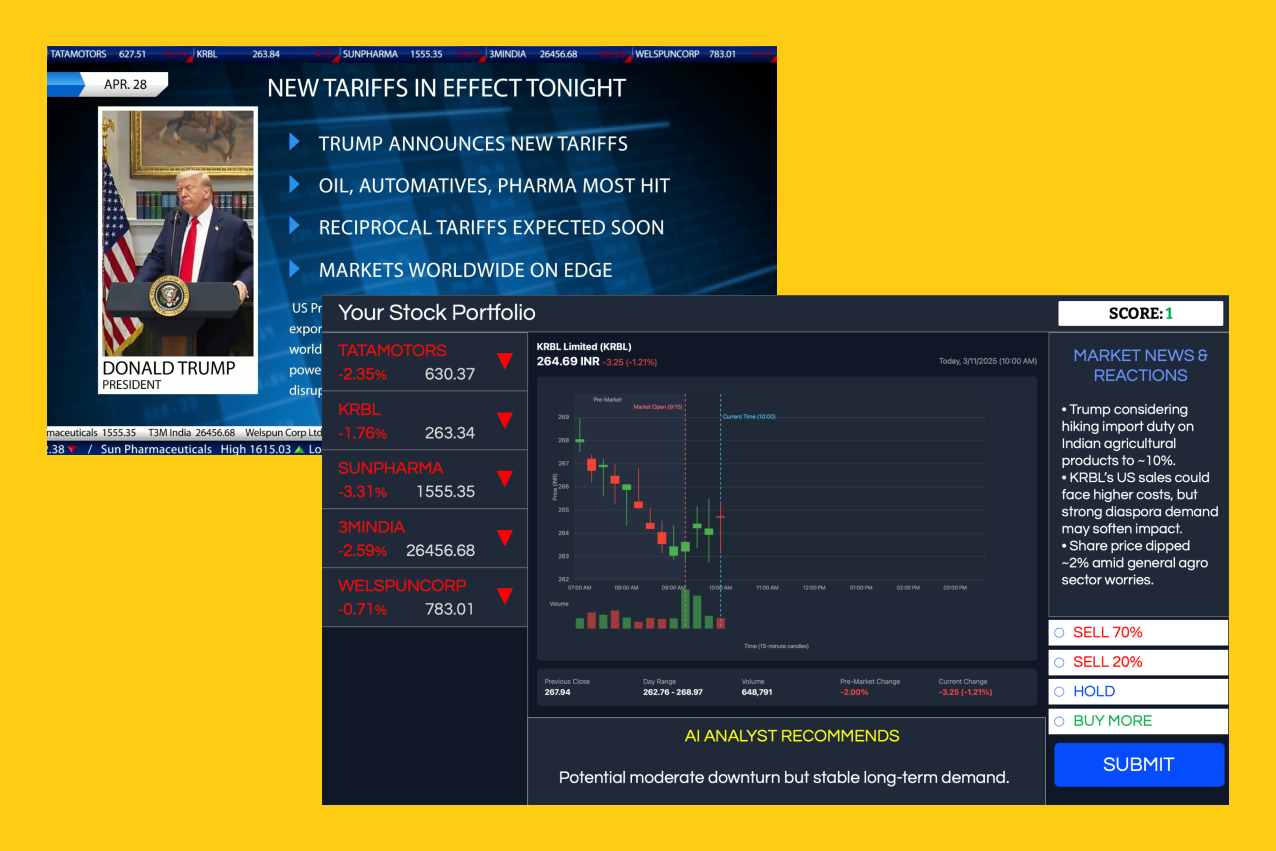 Stock Market Simulation by TLC