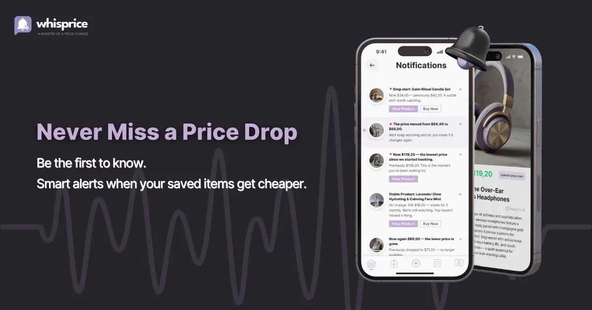 Price Drop Alert App for Any Online Store | Whisprice