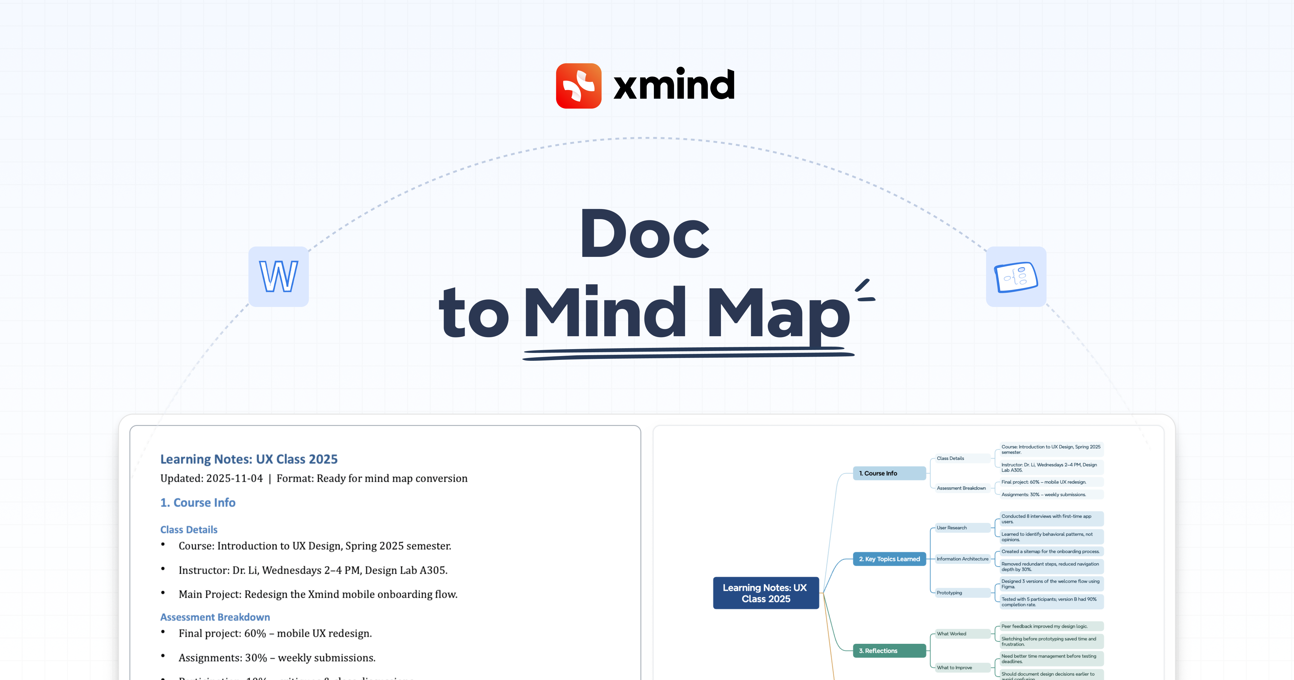 Convert Doc to Mind Map - Free Online Tool