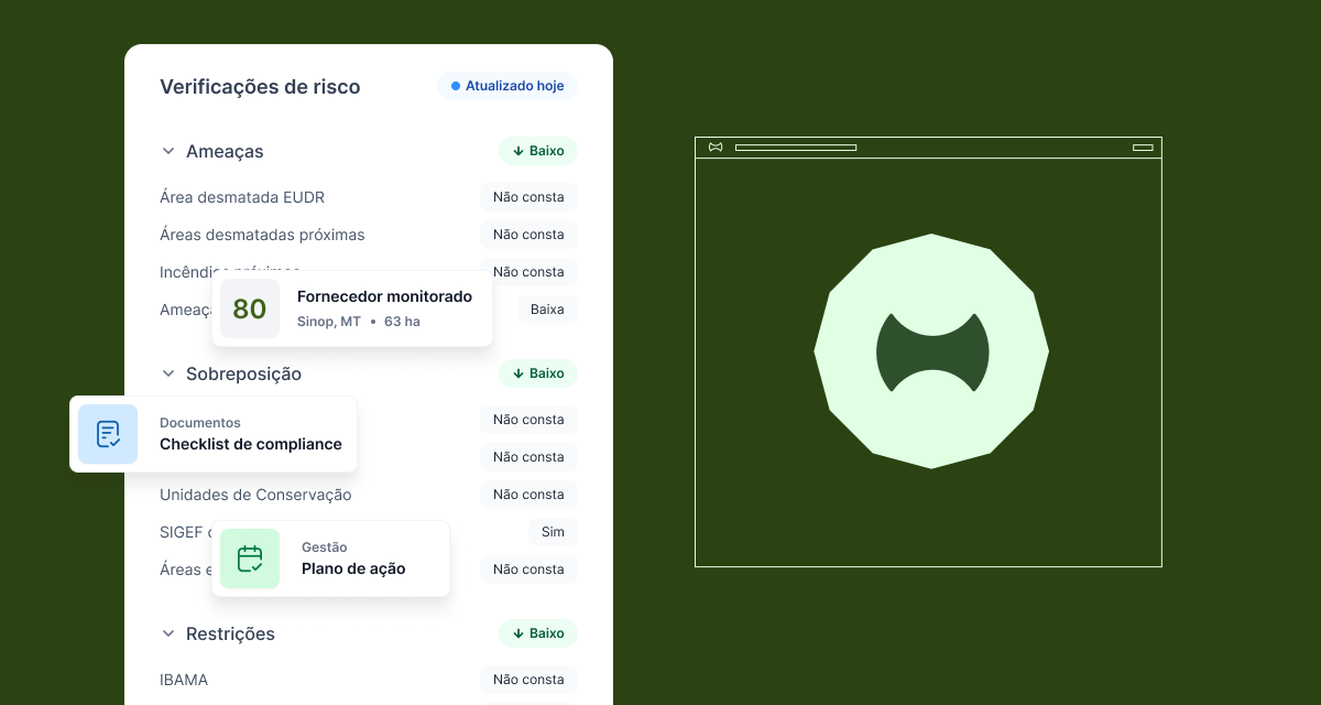 Tropiko - Plataforma para gestão de supply chain regenerativo