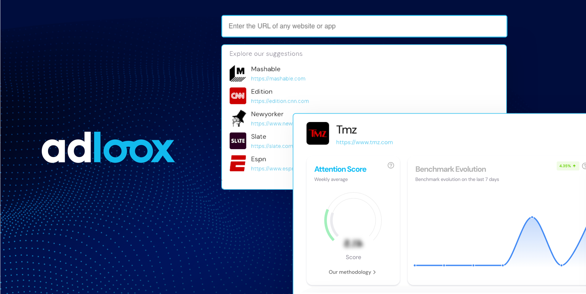 Advertise Smarter: Assess Attention Scores for Top Open Web Destinations