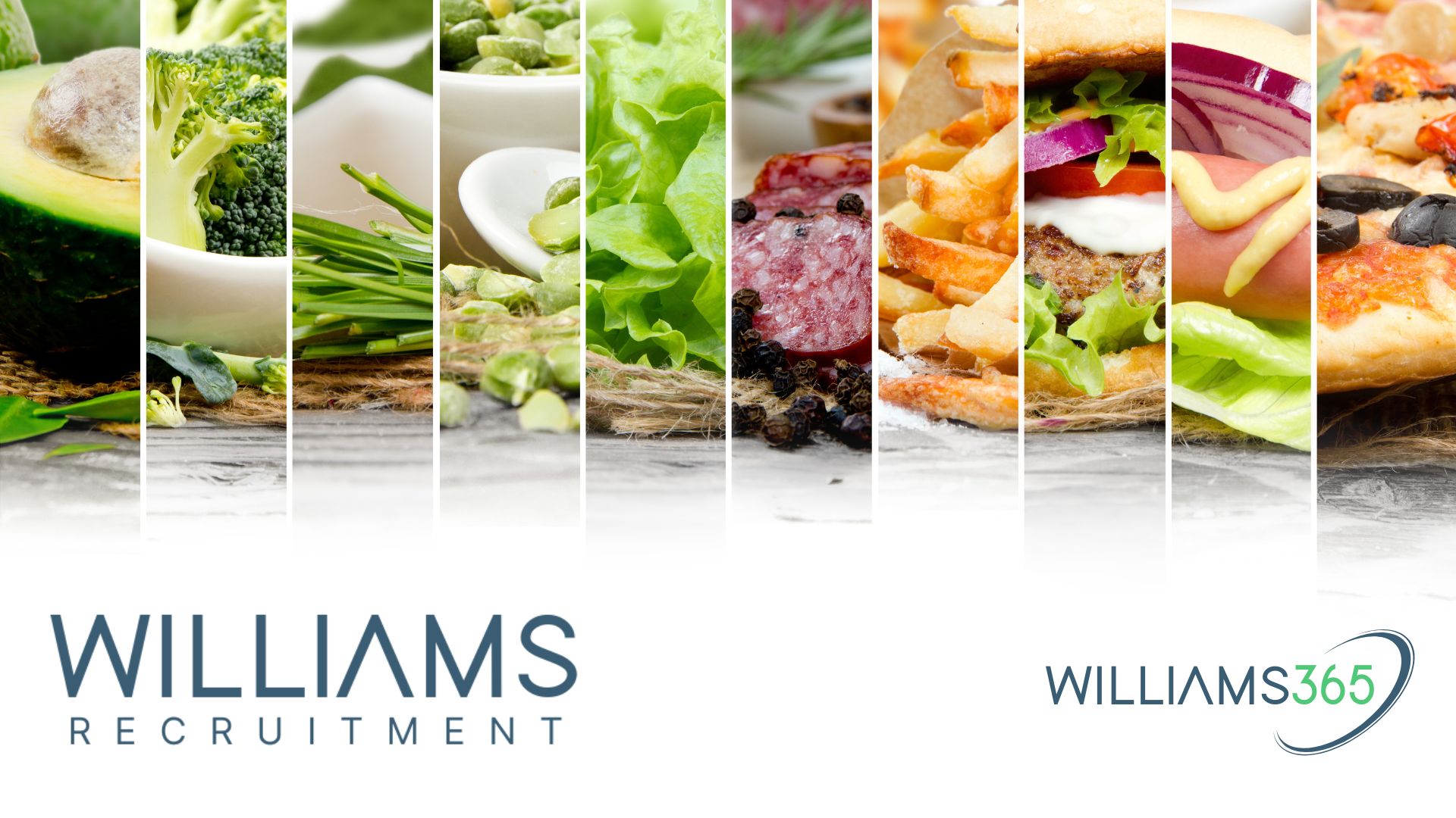 Food Manufacturing Executive Search | Williams Recruitment
