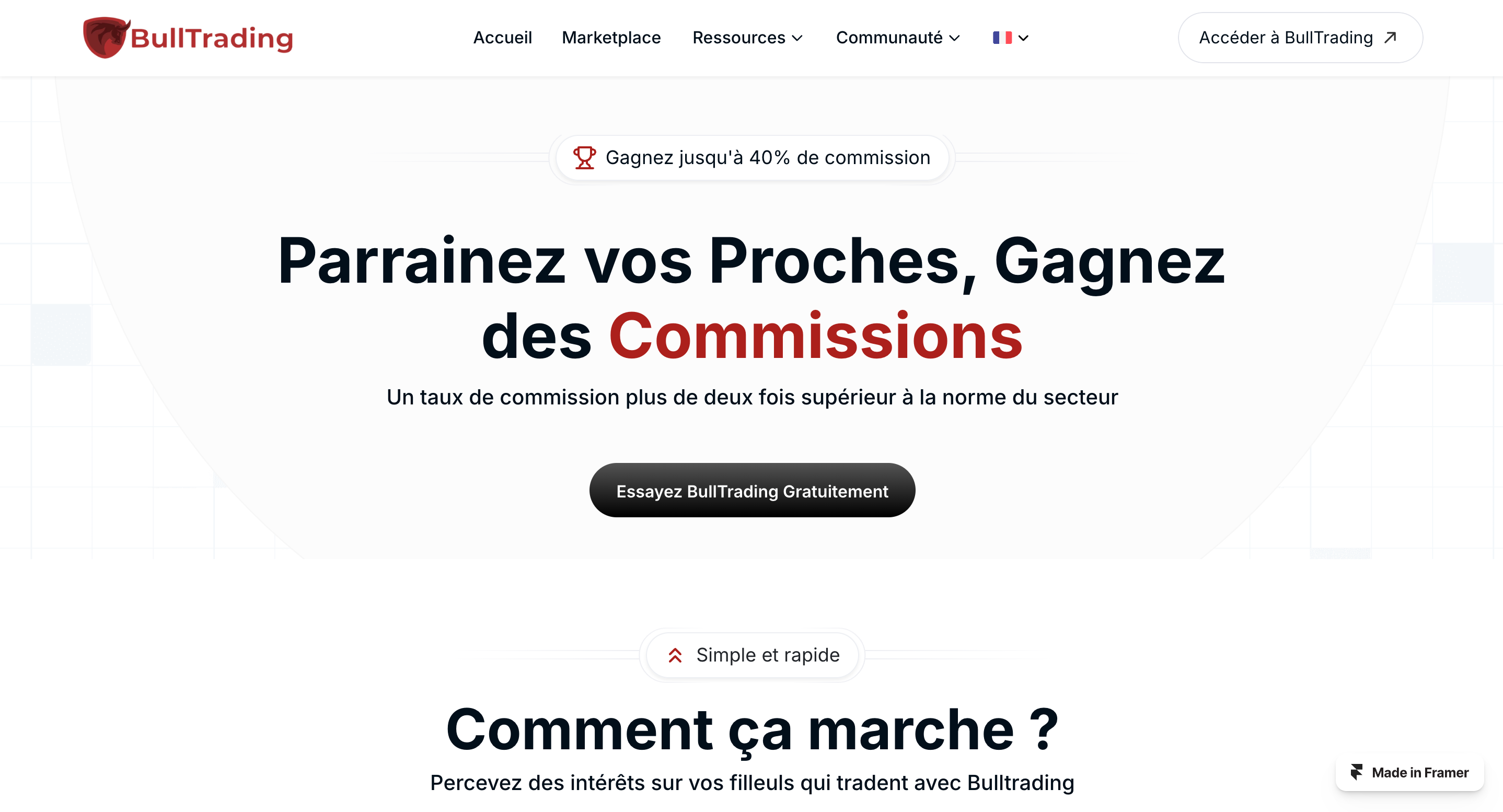 BullTrading - Affiliate