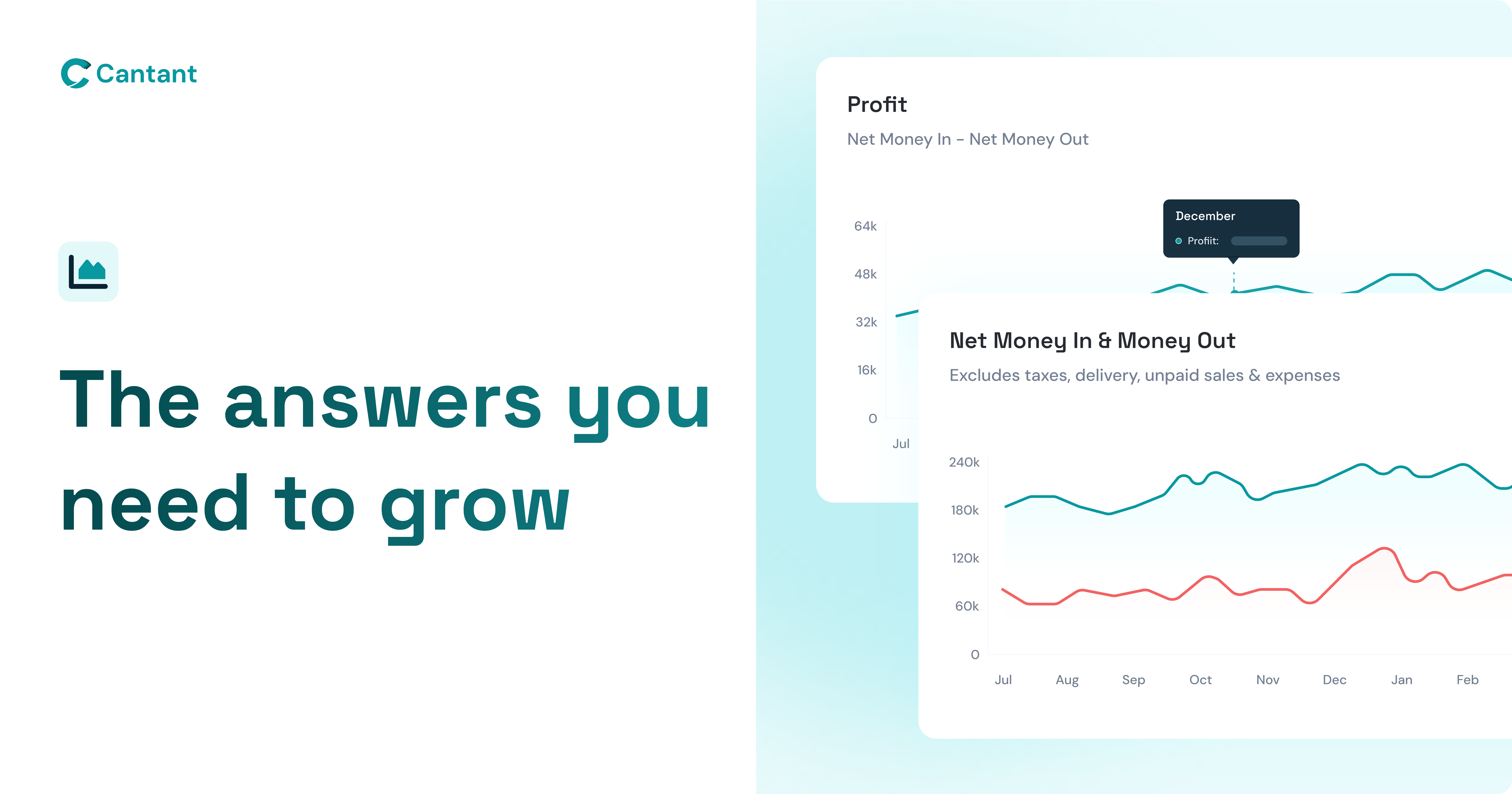 Reports - Simplified Reporting for Small Businesses | Cantant