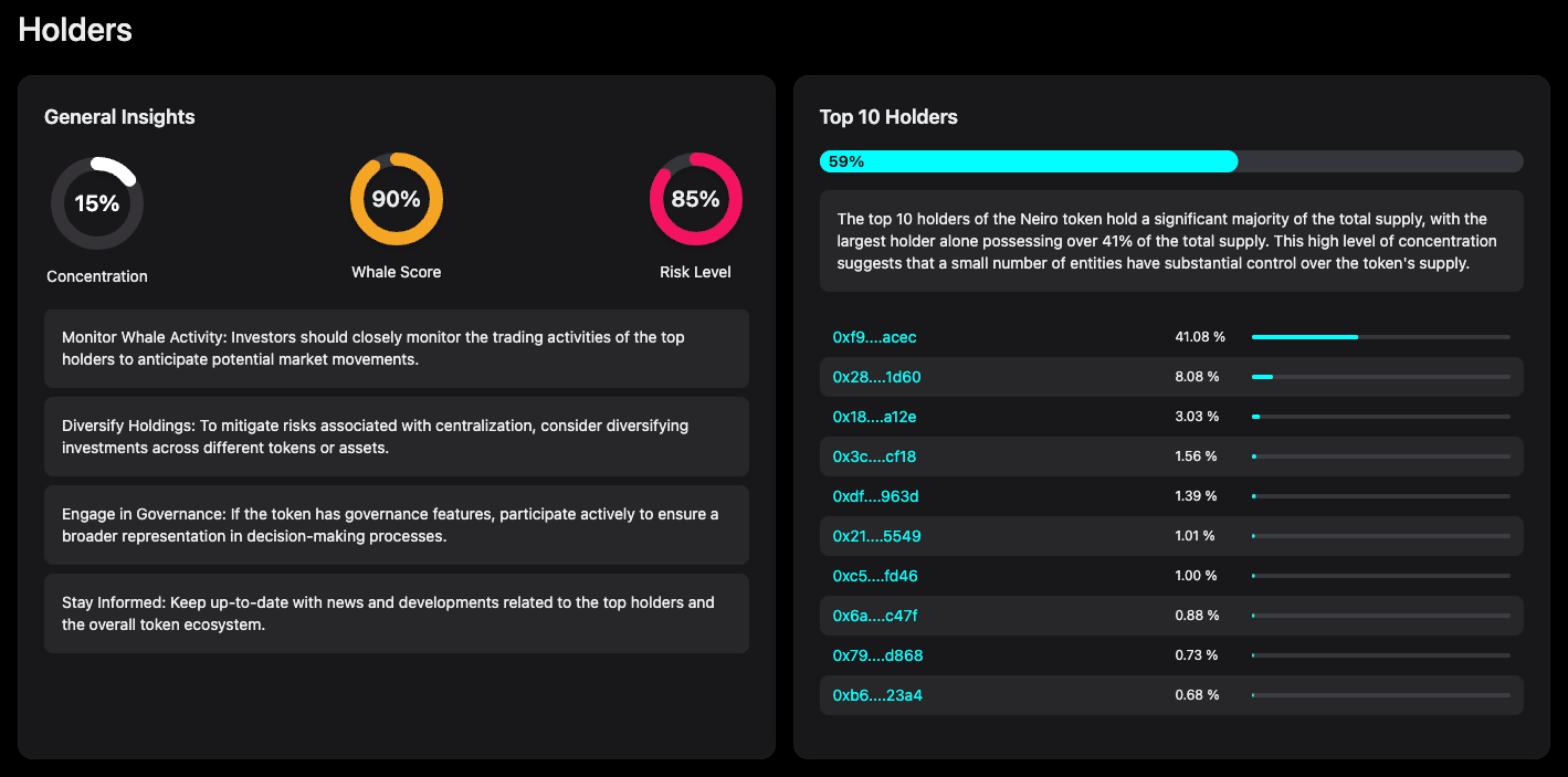 DEXLab AI - AI-Powered Crypto Analytics & $DXAI Token