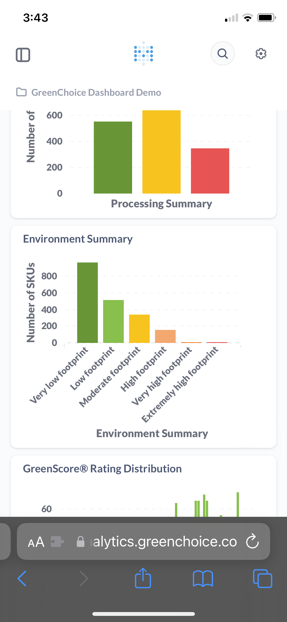 Insights - GreenChoice