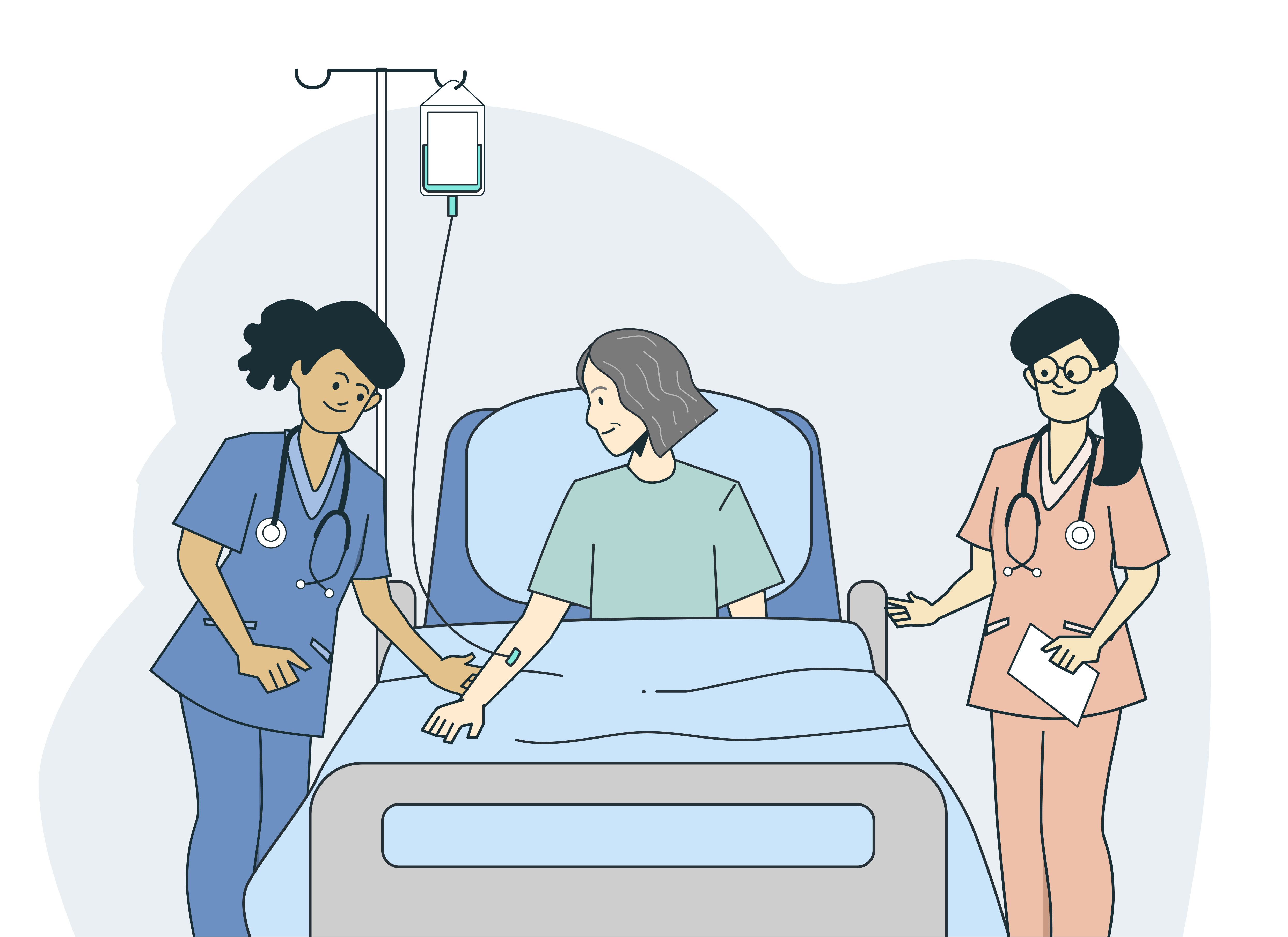 Elevate Nursing Bedside Handover to an Art Form