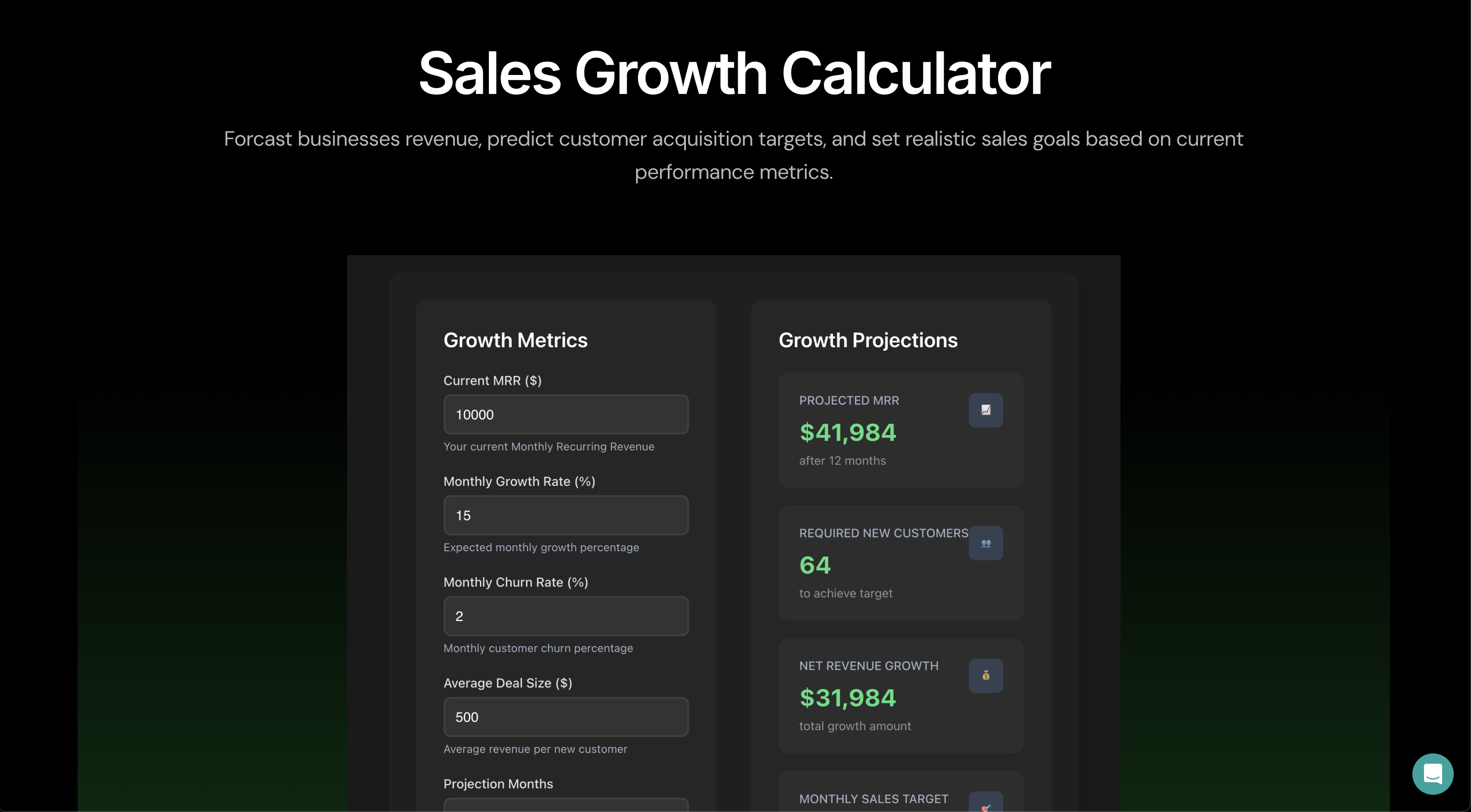 Sales Growth Calculator | Layerpath