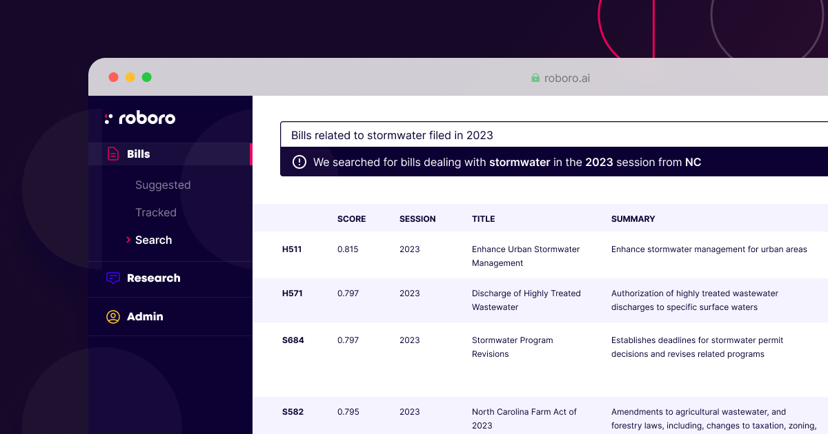 Roboro AI | The AI platform for government relations professionals