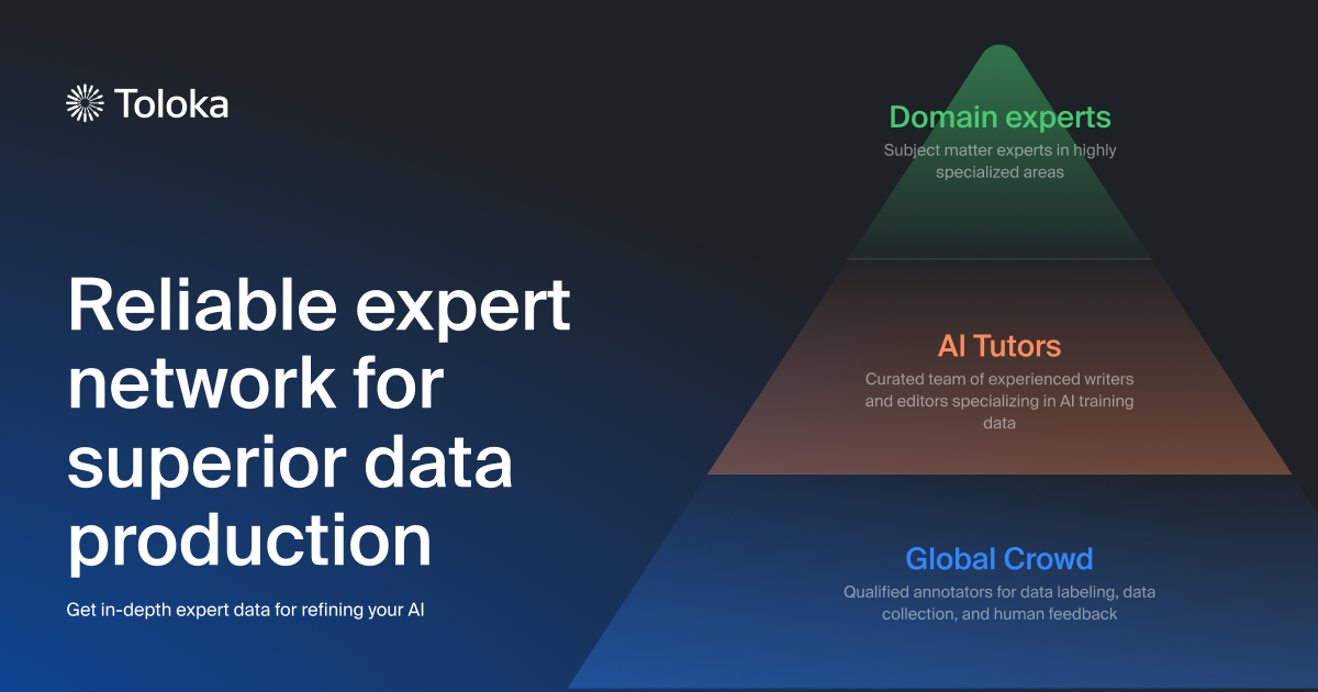 Reliable expert network for superior data production