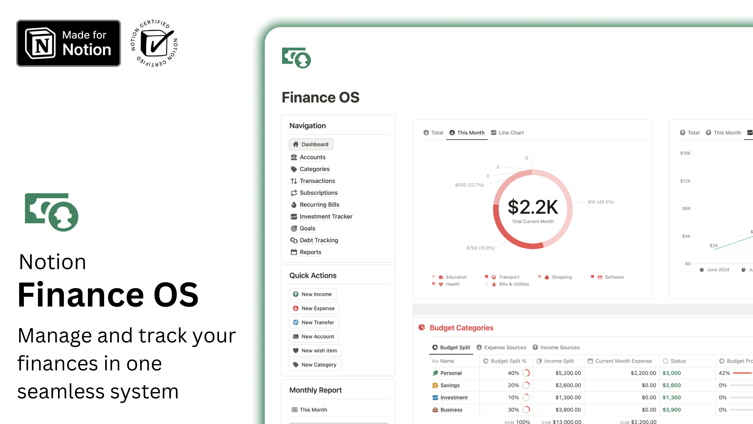 Notion Finance OS - The Best Finance Tracker Notion Template