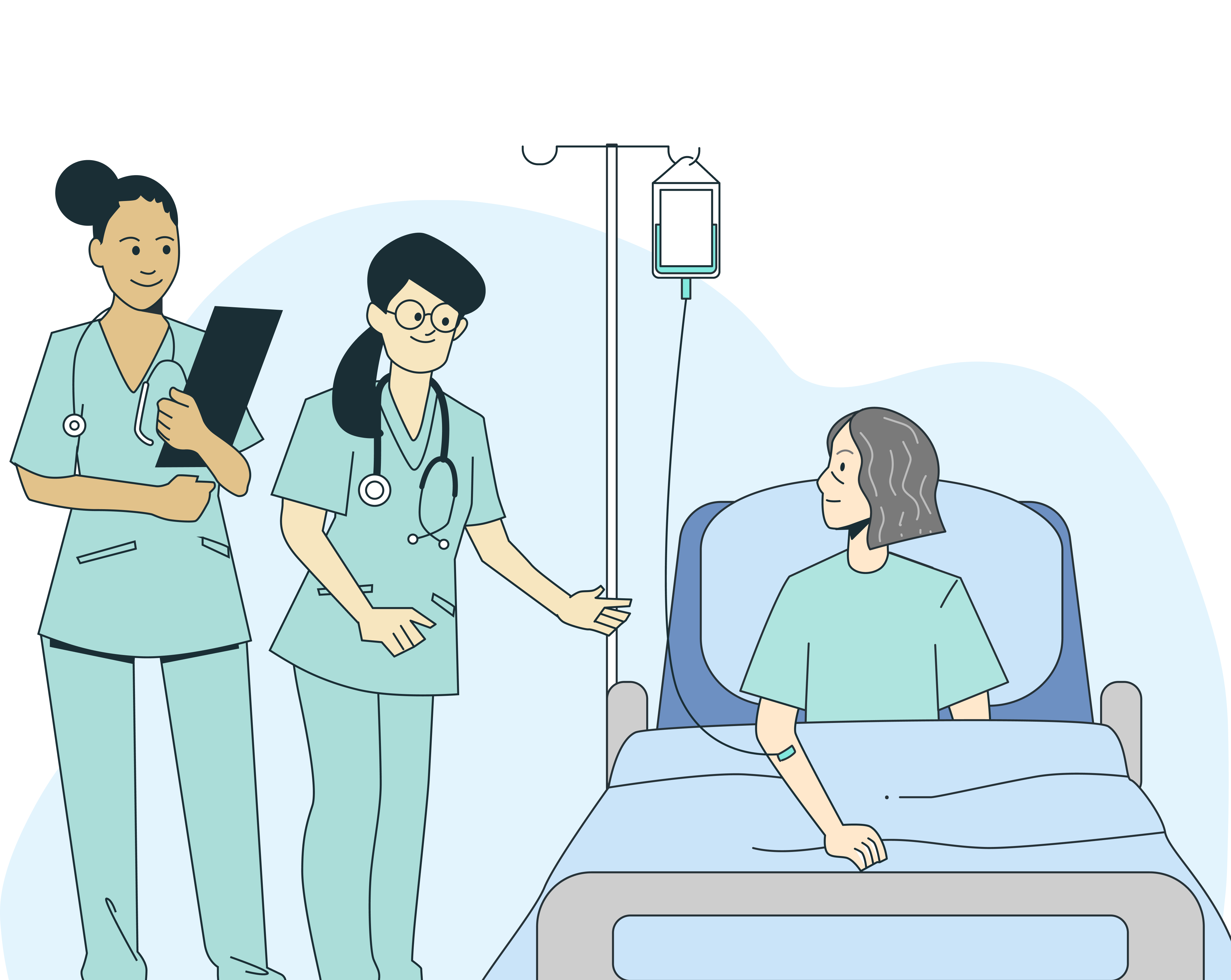 Retain Your Best Nurses With Nurses First™