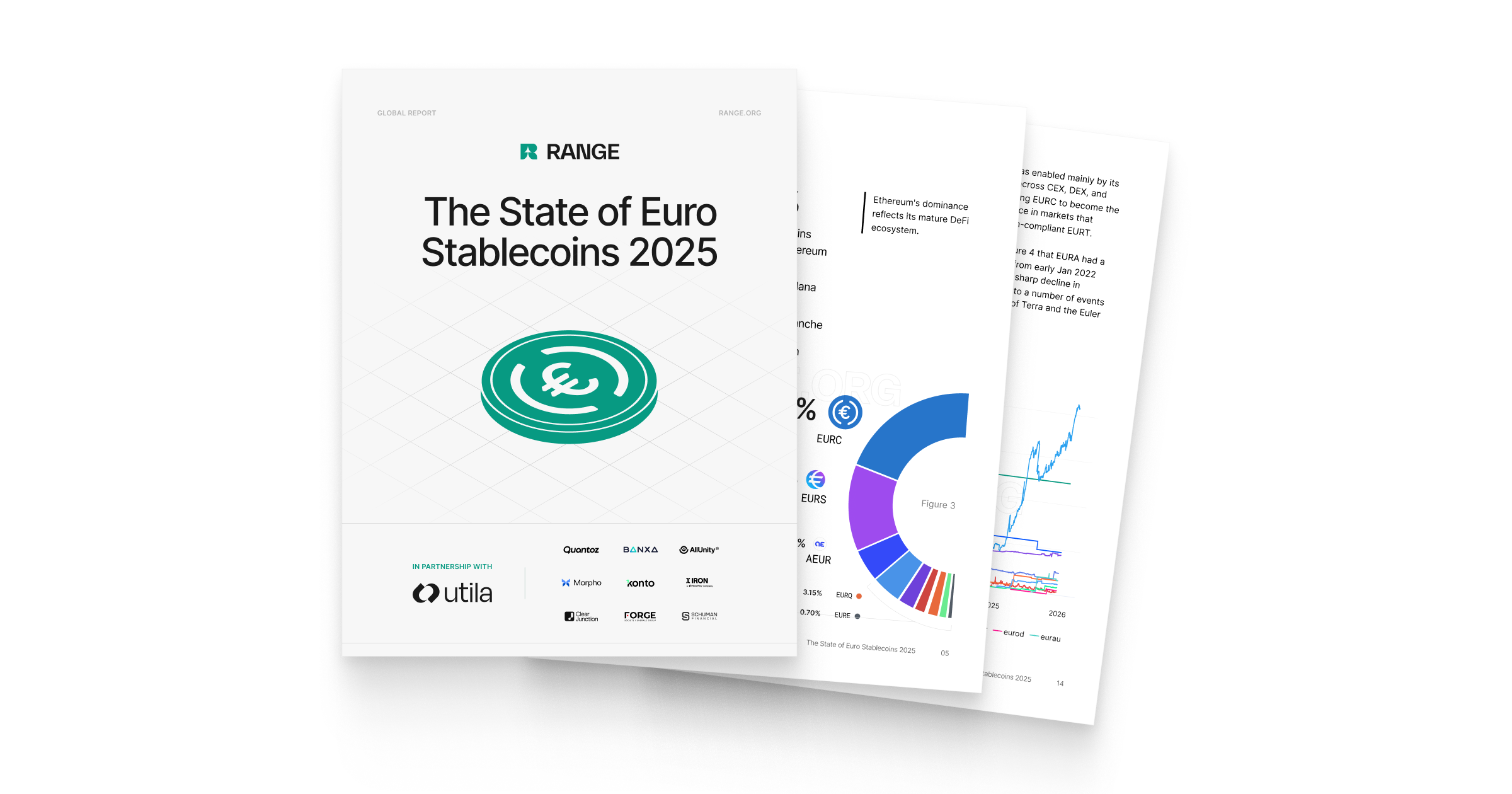 The State of Euro Stablecoins 2025 | Report