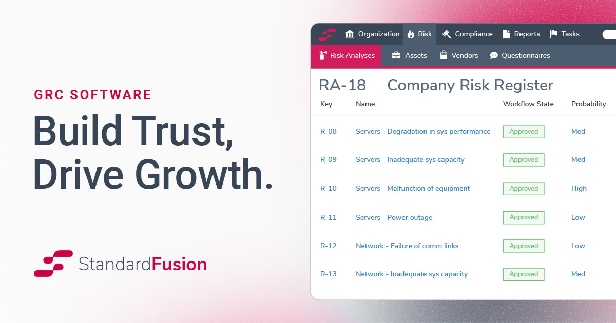 StandardFusion GRC Software | Governance Risk and Compliance Platform