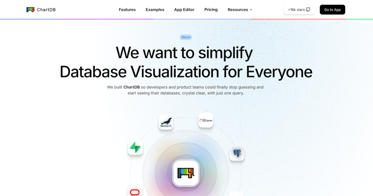 ChartDB - Our Story & Mission Behind the Database Diagram Tool