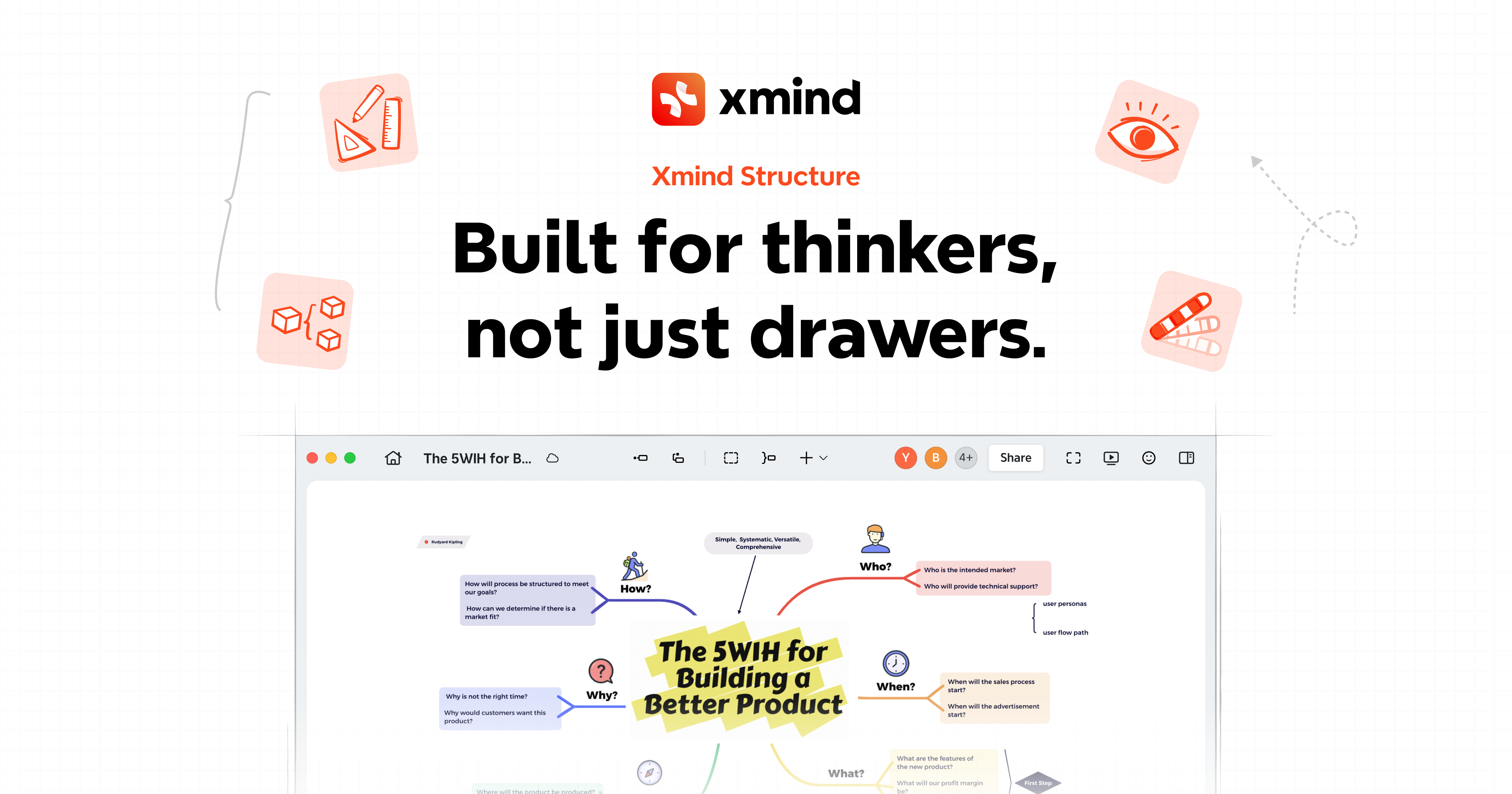Organize Ideas: Structure Your Thoughts with Clarity