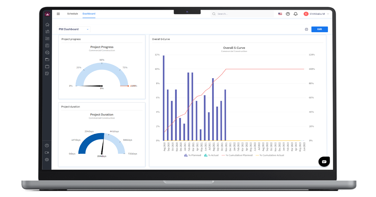 Monitor and optimize onsite processes to increase efficiency and reduce ...