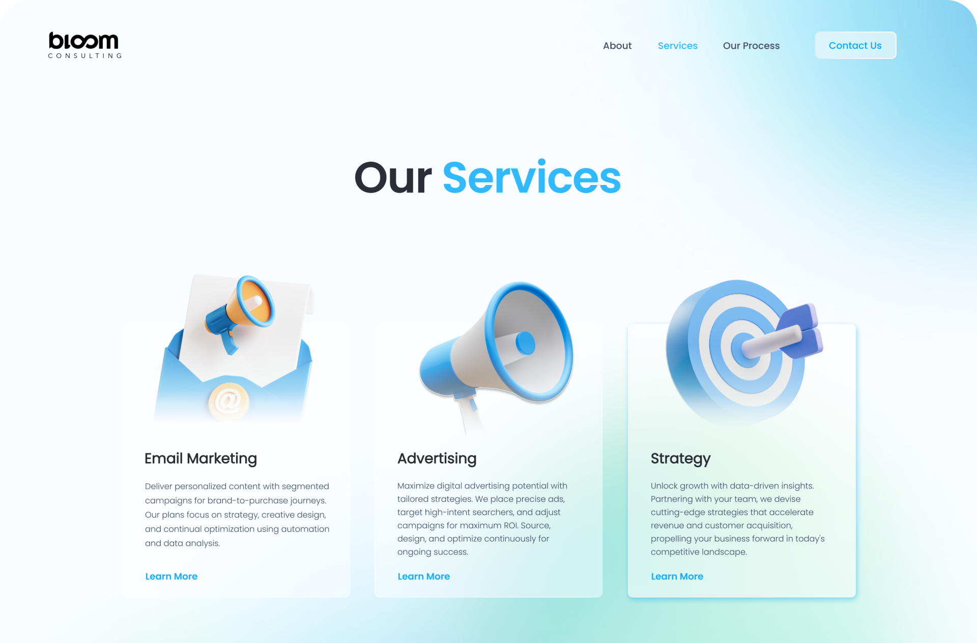 Full-Marketing Services | Comprehensive Solutions For Growth