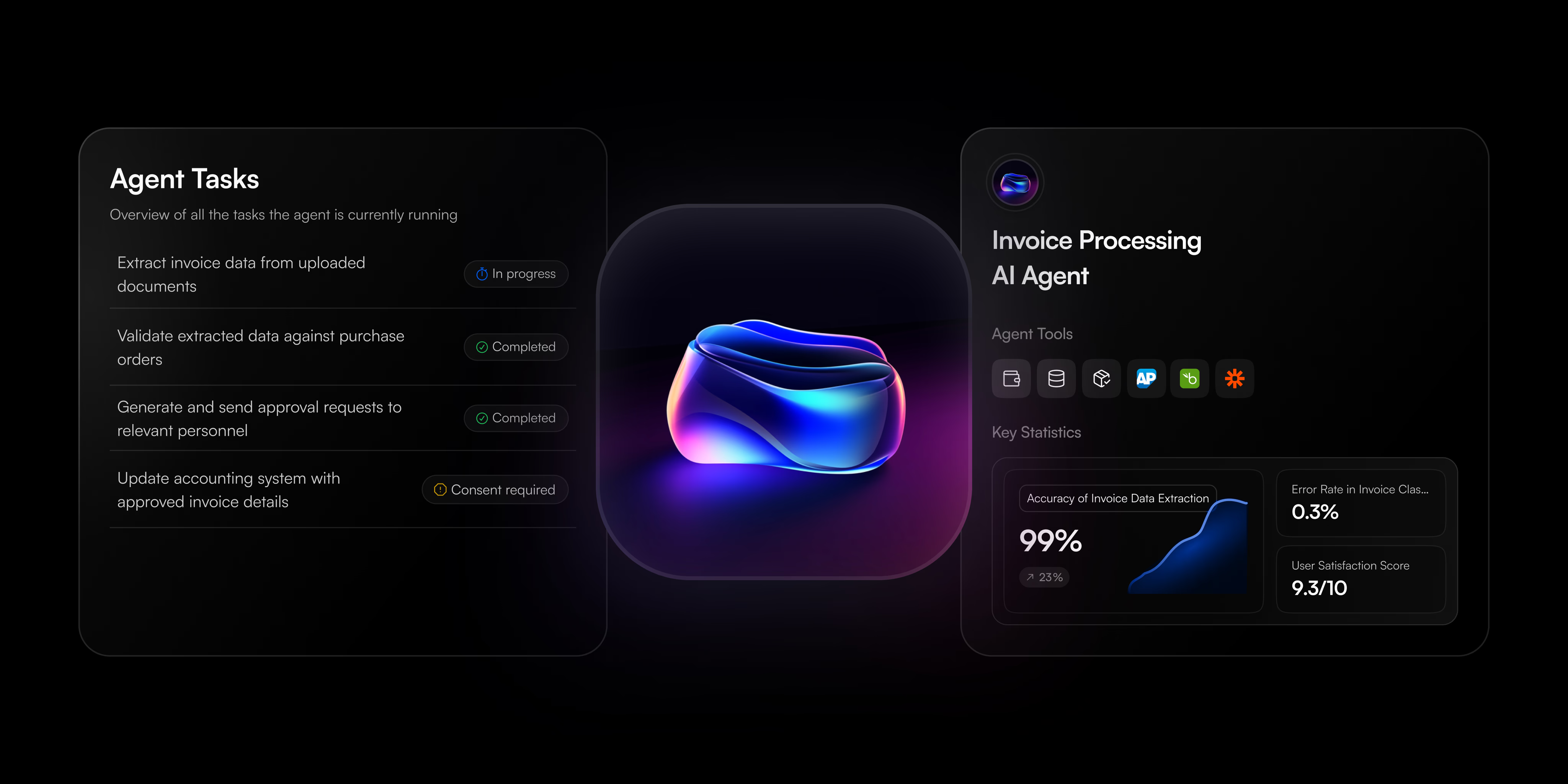 Pricing For Invoice Processing With Ai Agents Beam Ai