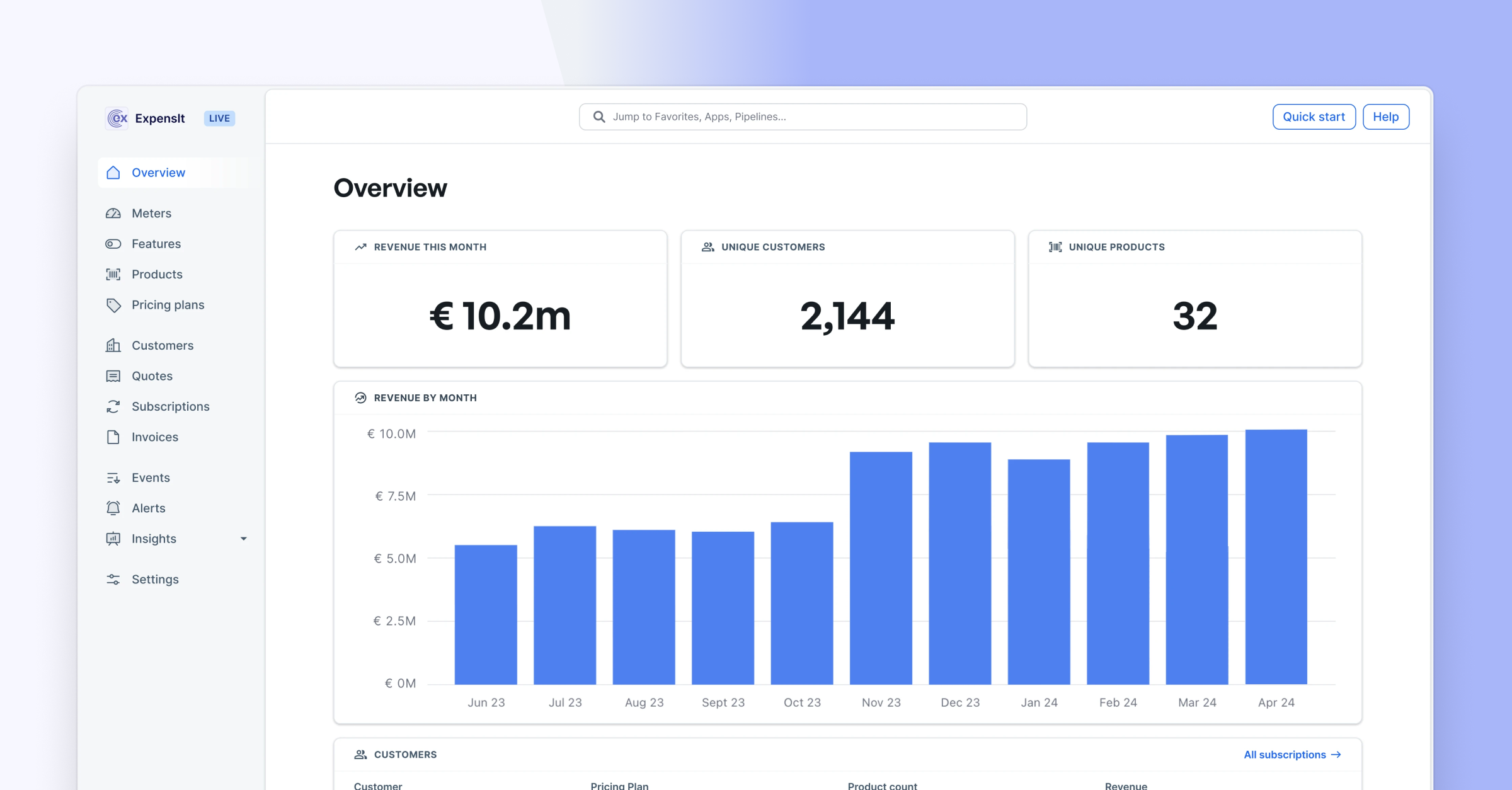 Deal Value Calculator | Solvimon