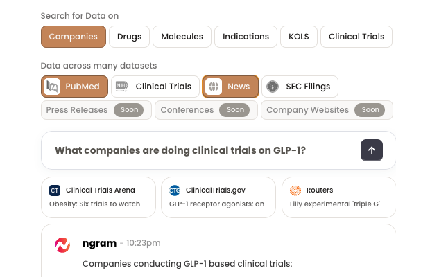ngram - Life Sciences Data. Now Connected and Conversable.
