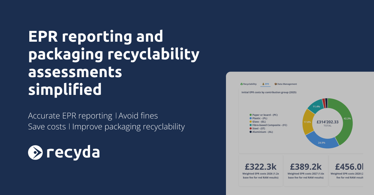 Recyda - Packaging Sustainability & Compliance Software
