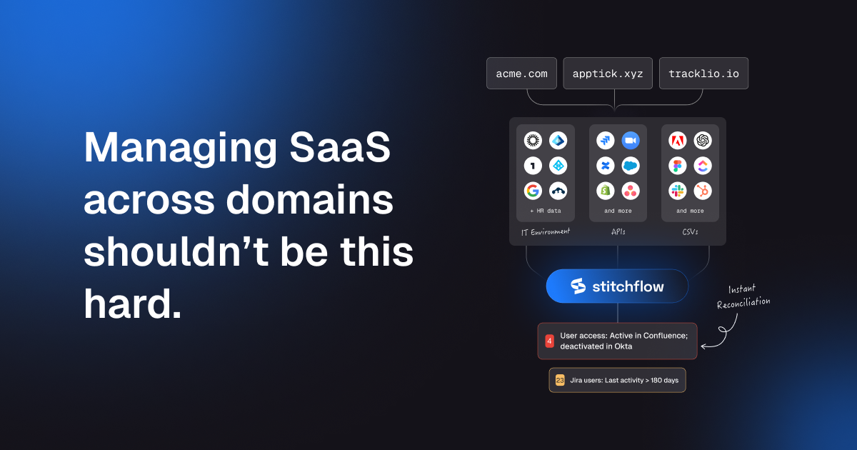 Managing SaaS across your domains shouldn't be this hard | Try Stitchflow