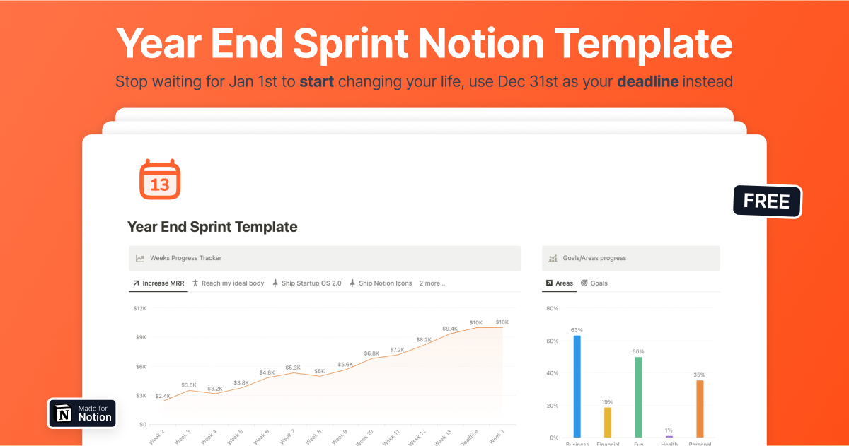 Year End Sprint Notion Template