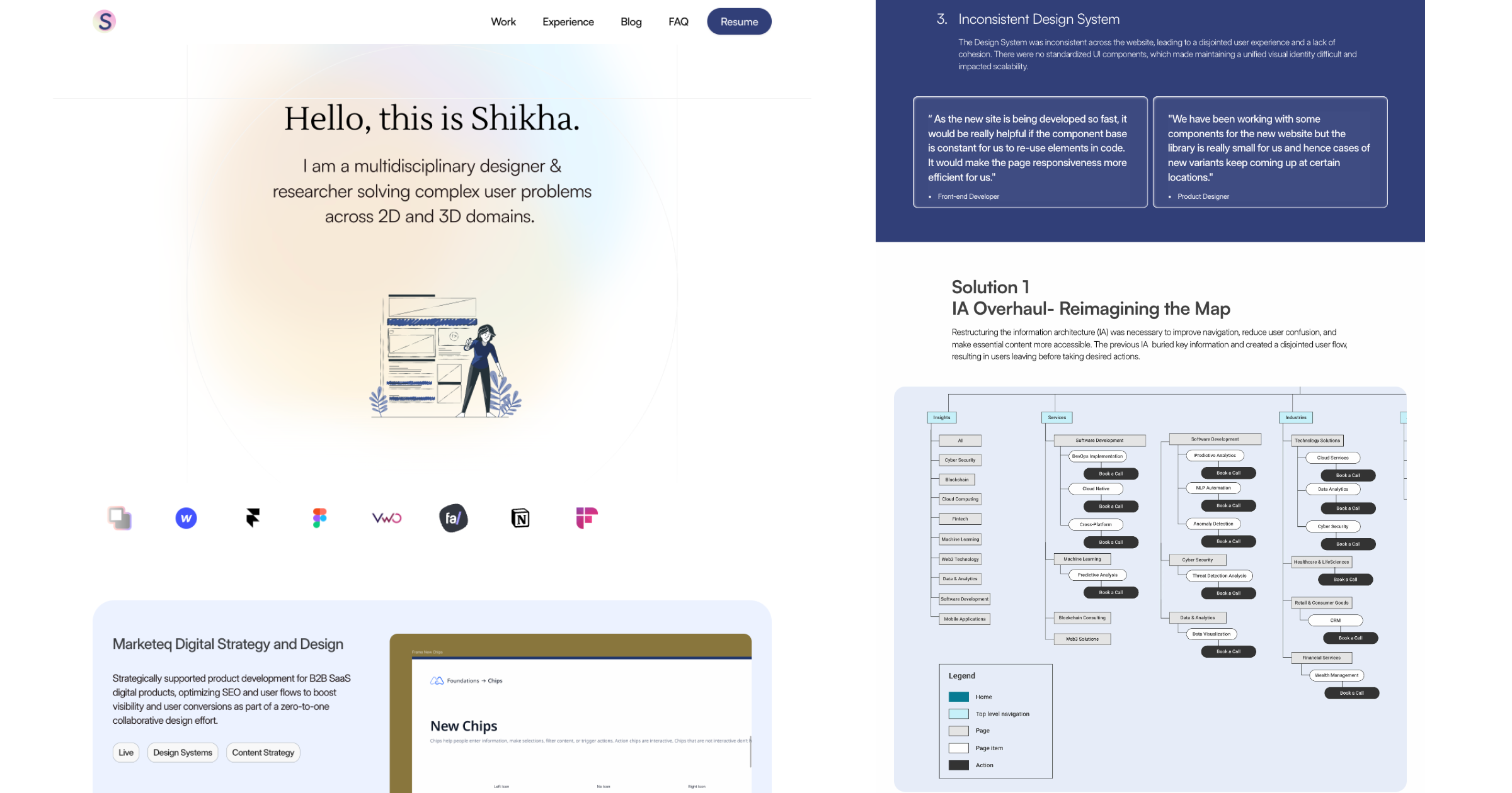 Shikha Mehta's UX Portfolio