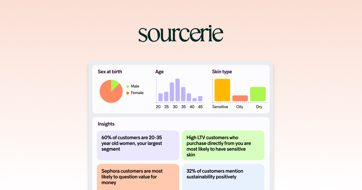 Sourcerie | Success Stories