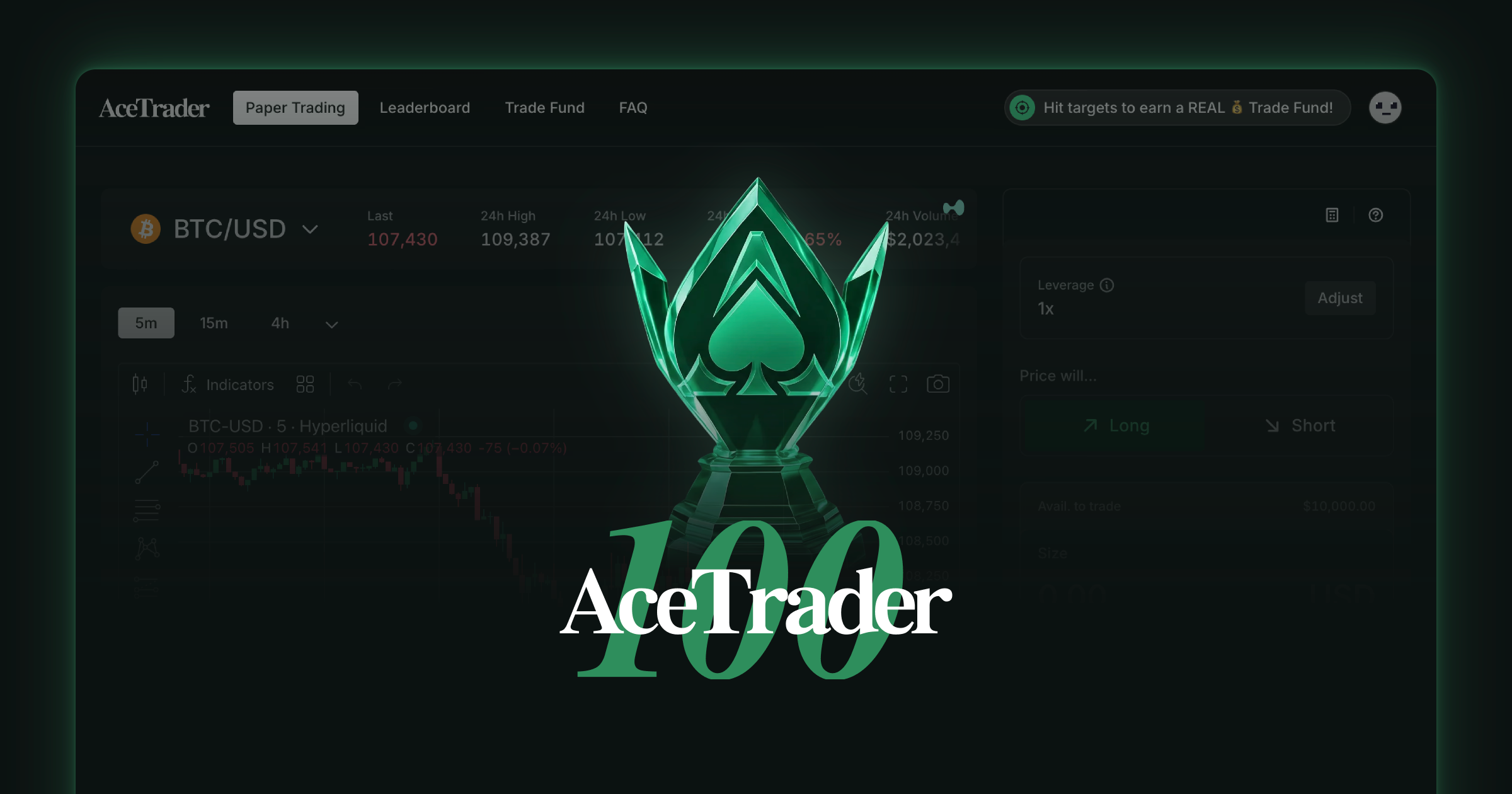 AceTrader 100 Traders – Elite 20 & Public 80