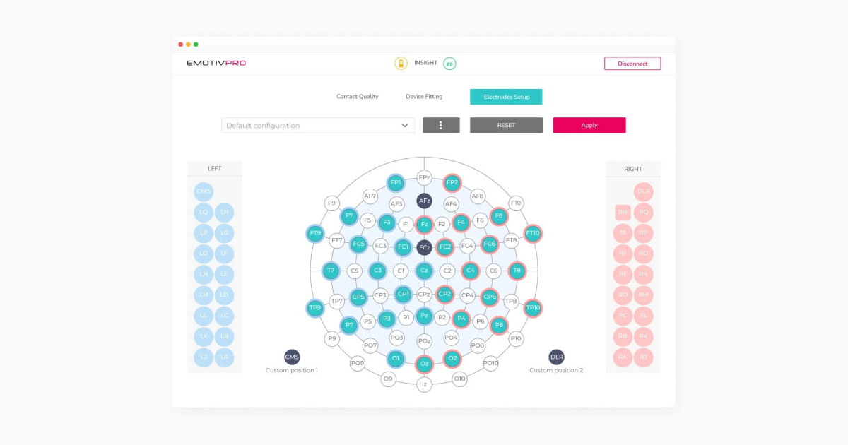 EmotivPRO: EEG Recording & Analysis Software for Research | Emotiv