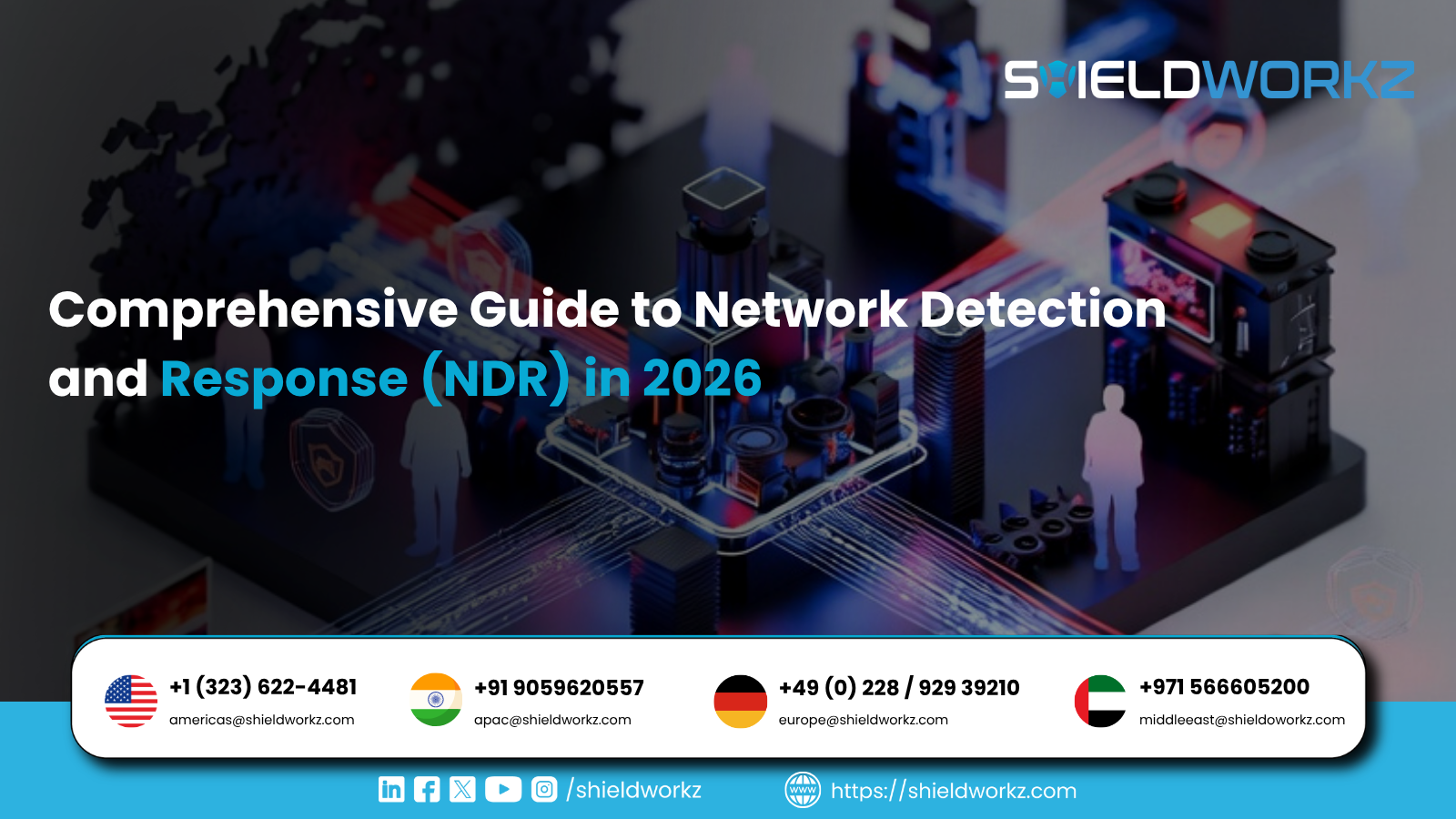 Comprehensive Guide to Network Detection and Response (NDR) in 2026 ...