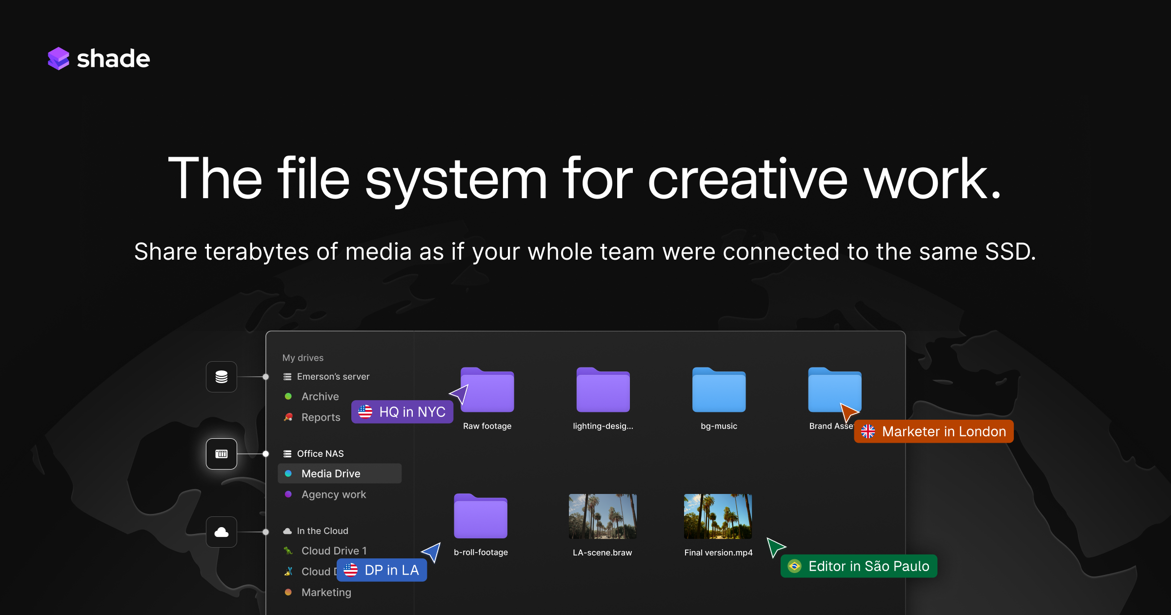 Shade | The File System for Creative Work