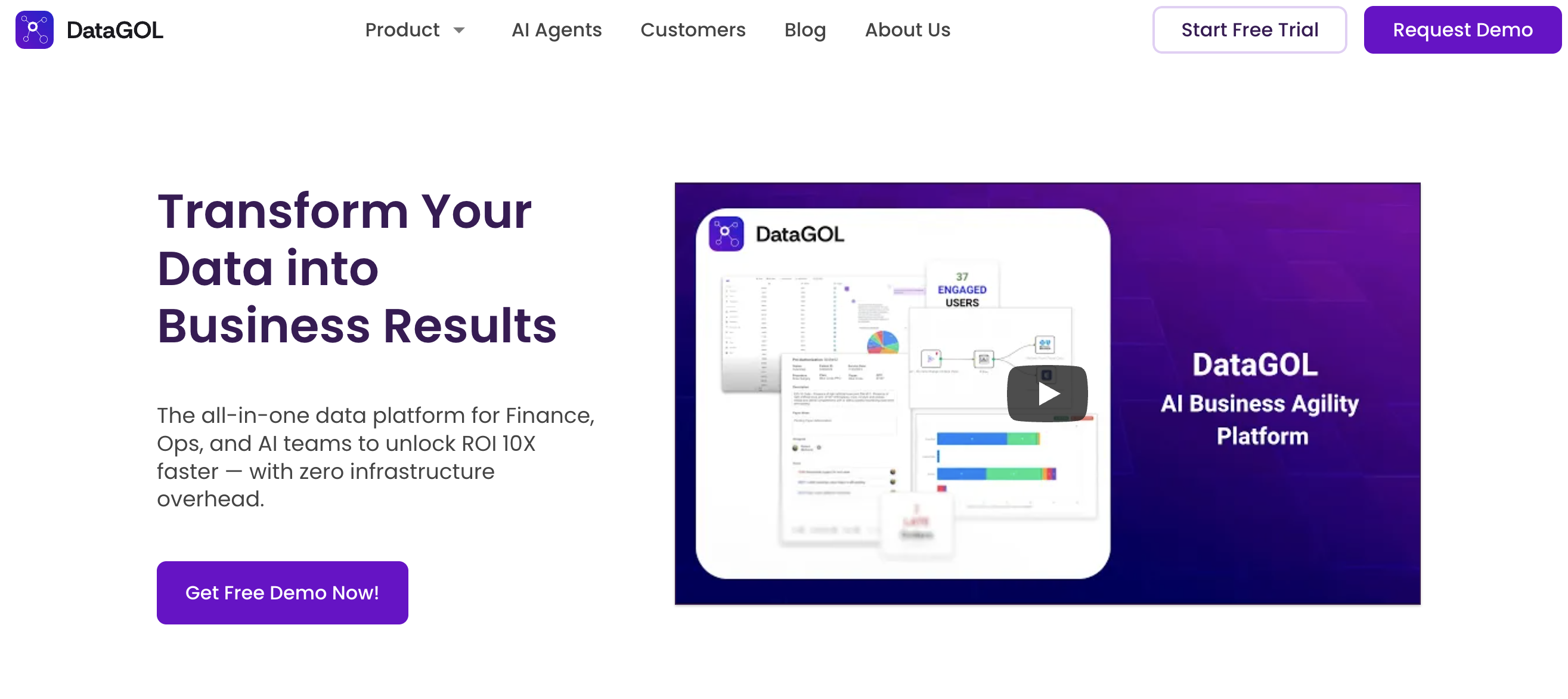 DataGOL - The AI Powered Data and Analytics Platform for SaaS Companies