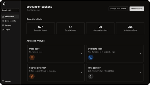 CodeAnt AI - AI Code Reviewer