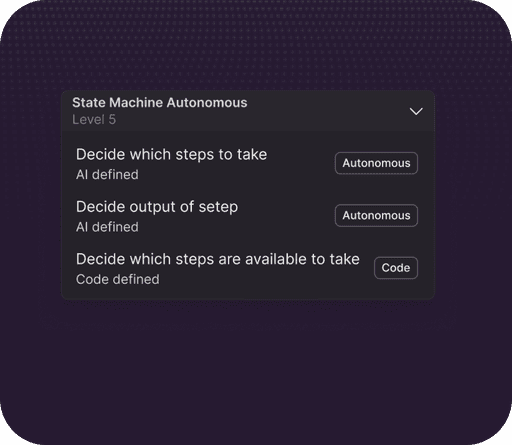 NEXT | Turn Customer Interactions into Workflows