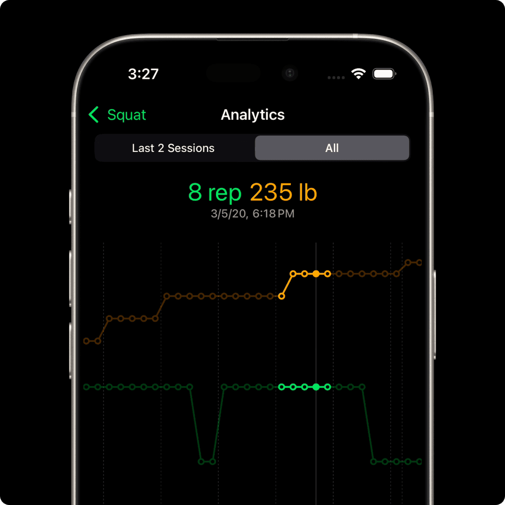 Setgraph - Workout Tracker Gym Log App