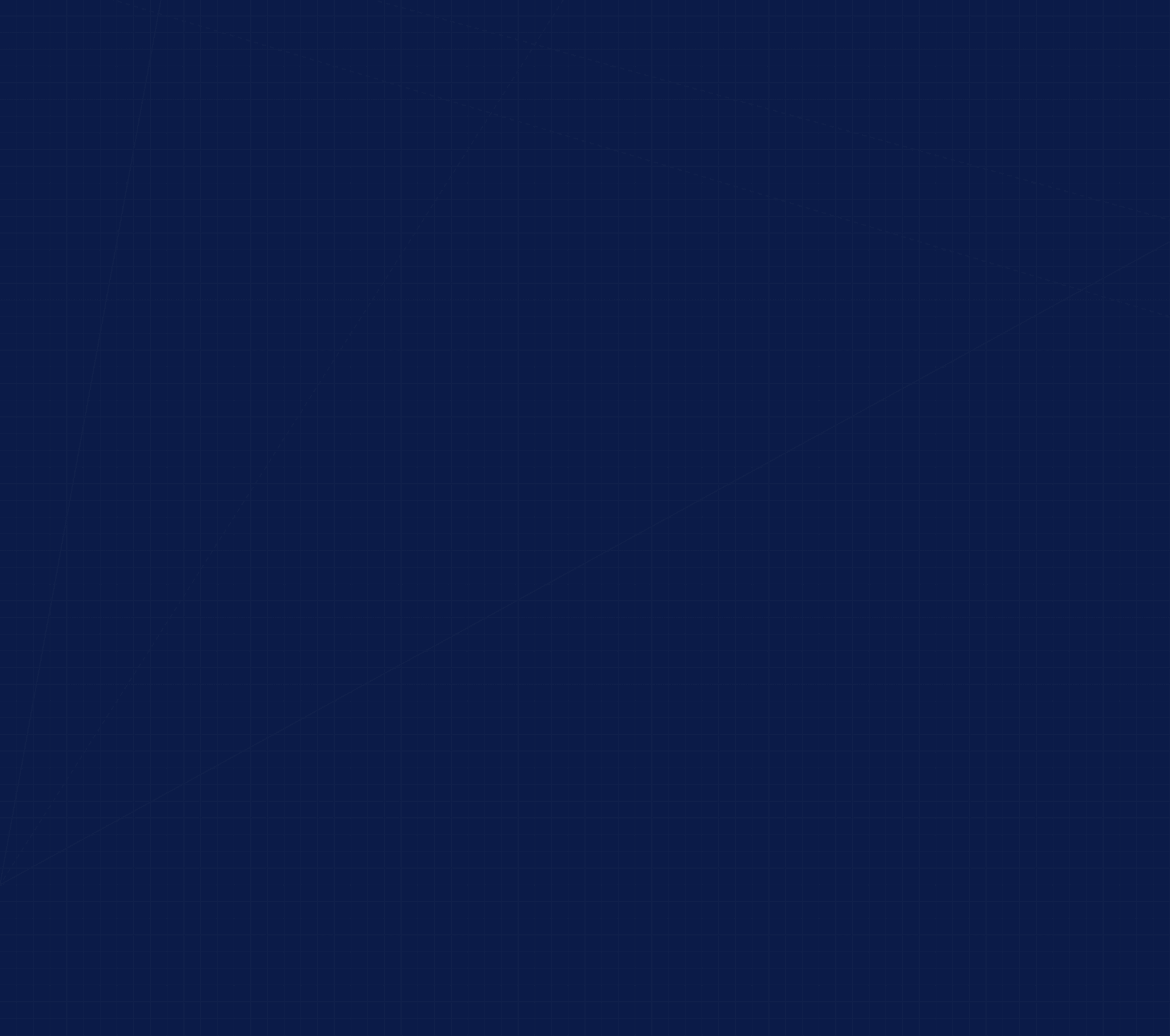 Best Financial Planning Software for Advisers in the UK in 2025 ...